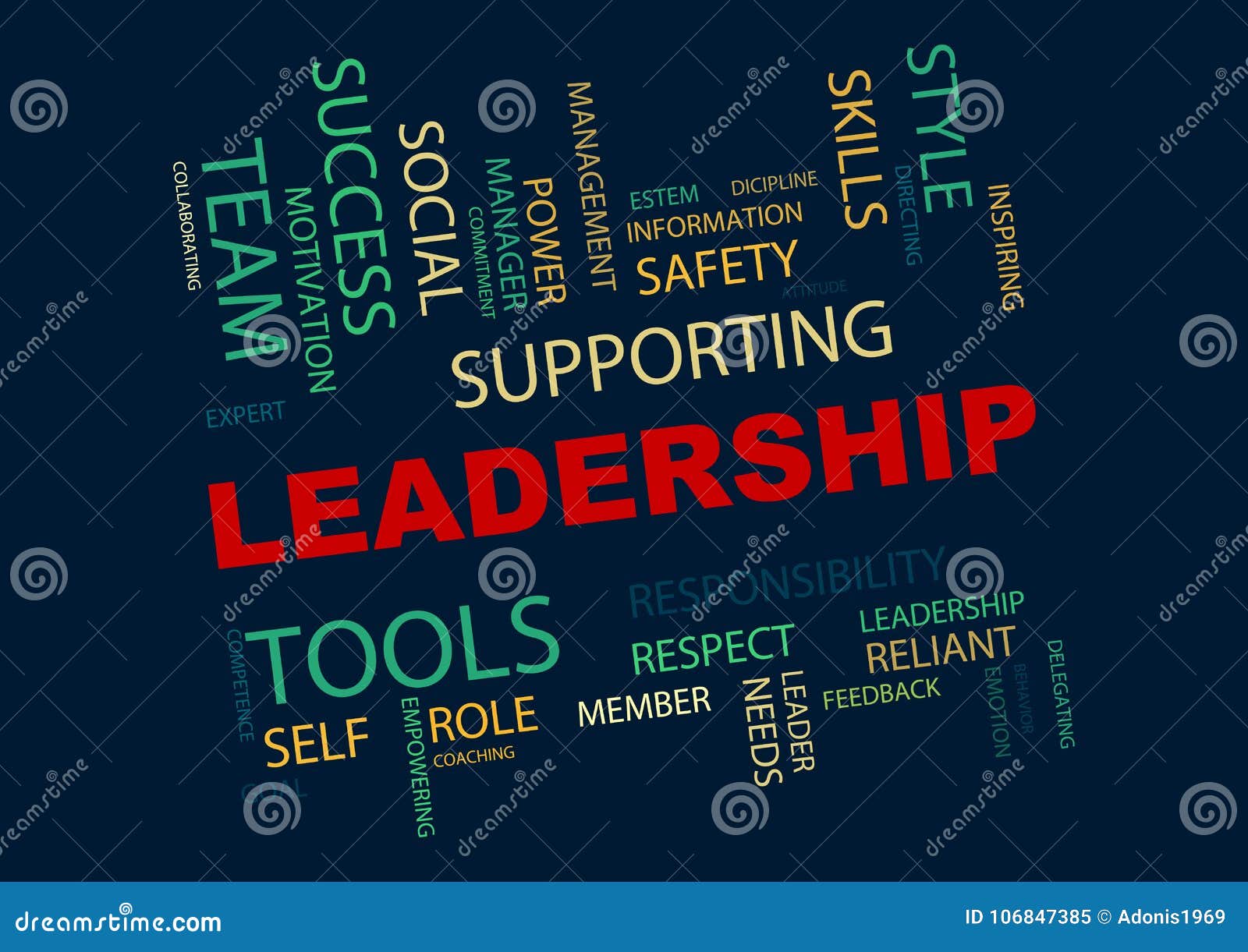 Illustration De Nuage De Mot De Direction Illustration de Vecteur ...