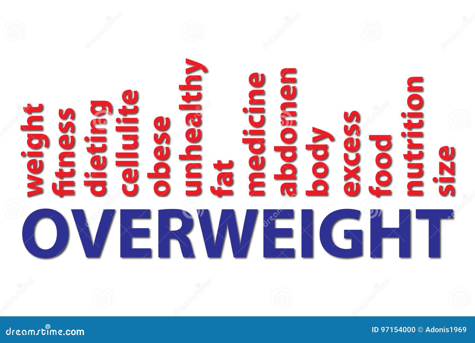 Illustration De Poids Excessif Illustration de Vecteur - Illustration ...