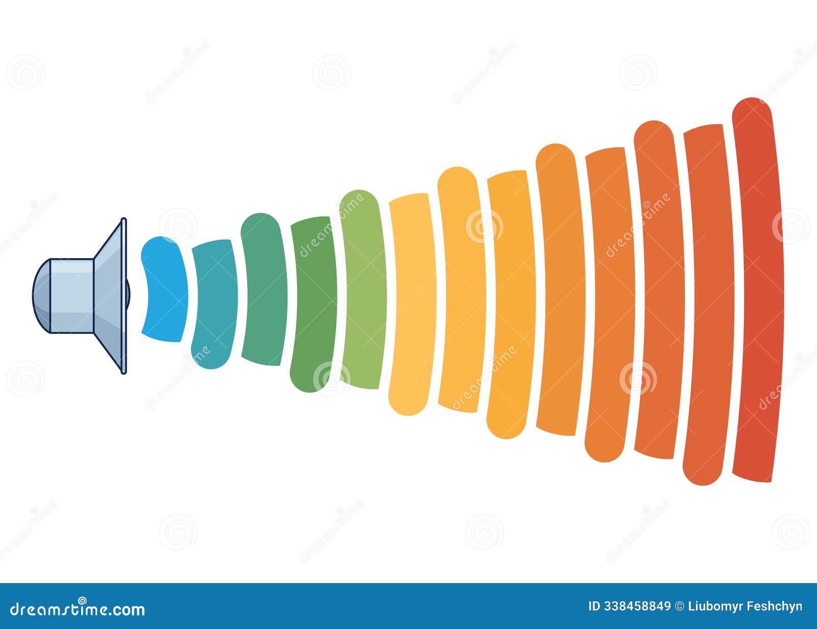 An Illustration of the Decibel Scale, Showing Various Sound Levels for ...