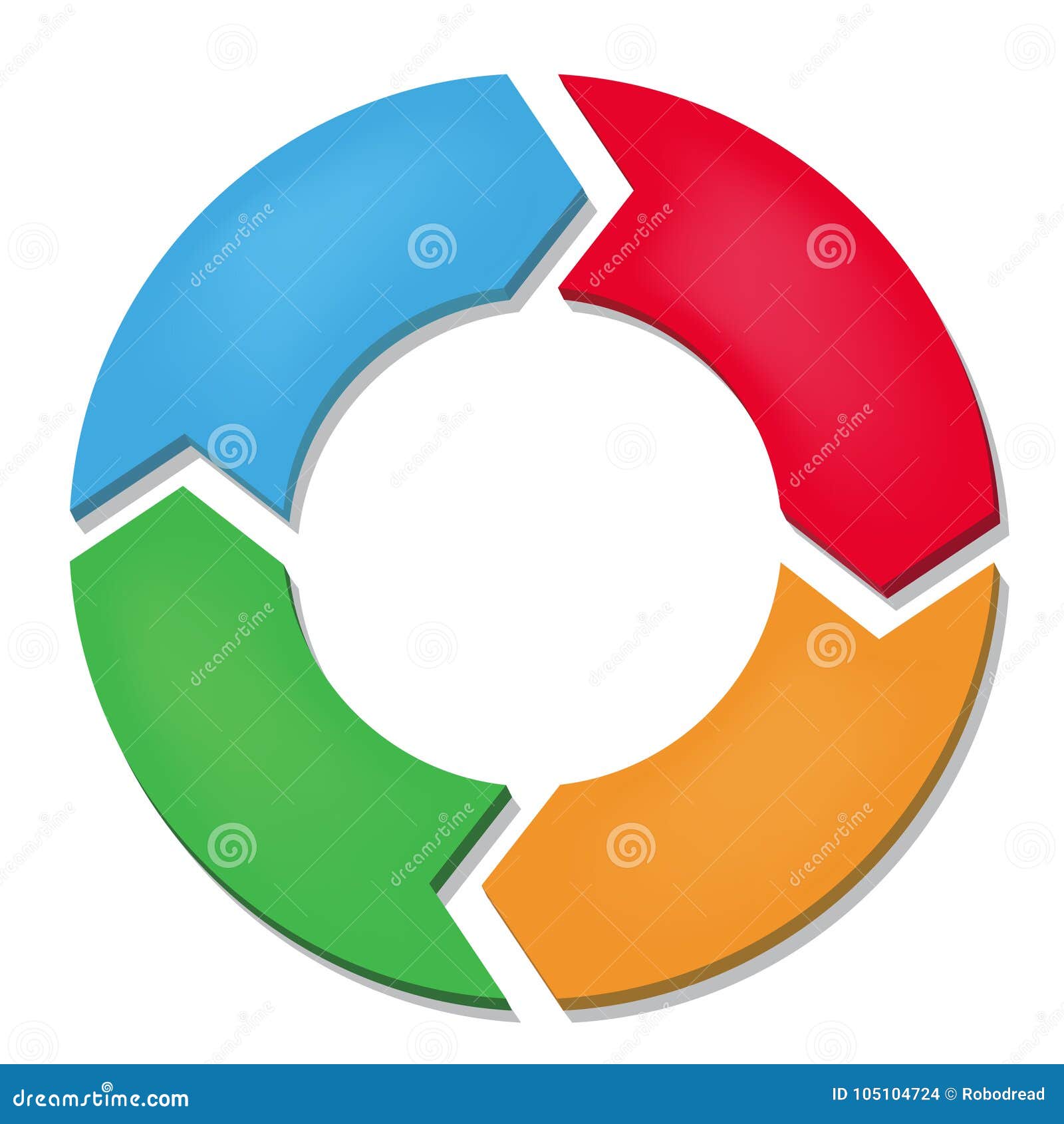 Plan Do Check Act Cycle Diagram Stock Vector - Illustration of test ...