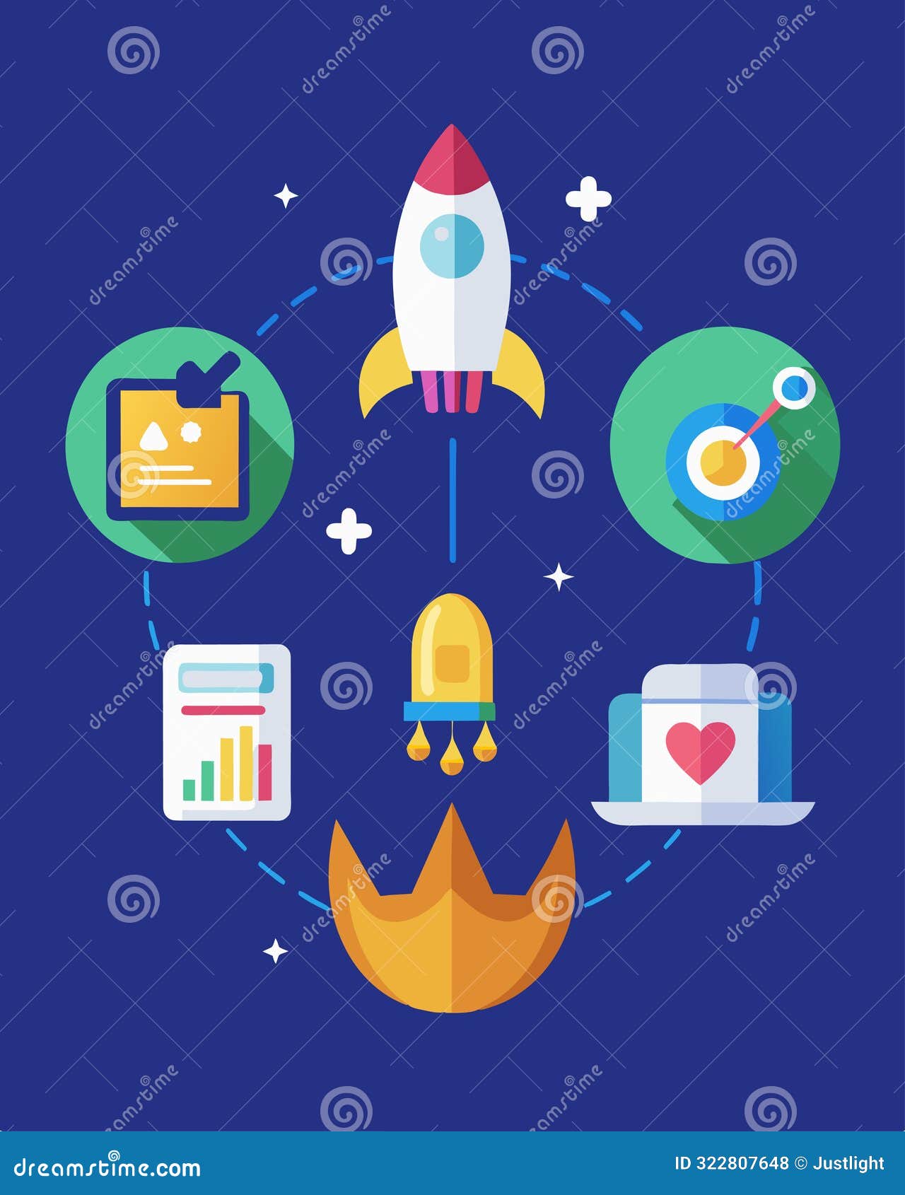 An Illustration Depicting the Stages of Development Launch Maturity and ...