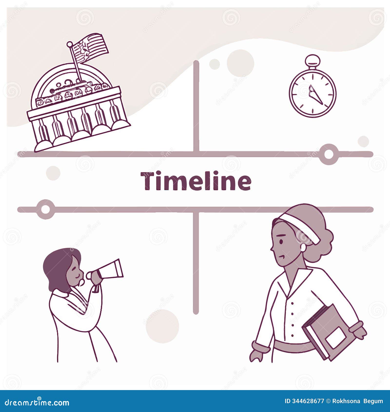 Illustrative Timeline with Historical and Future Concepts Stock ...