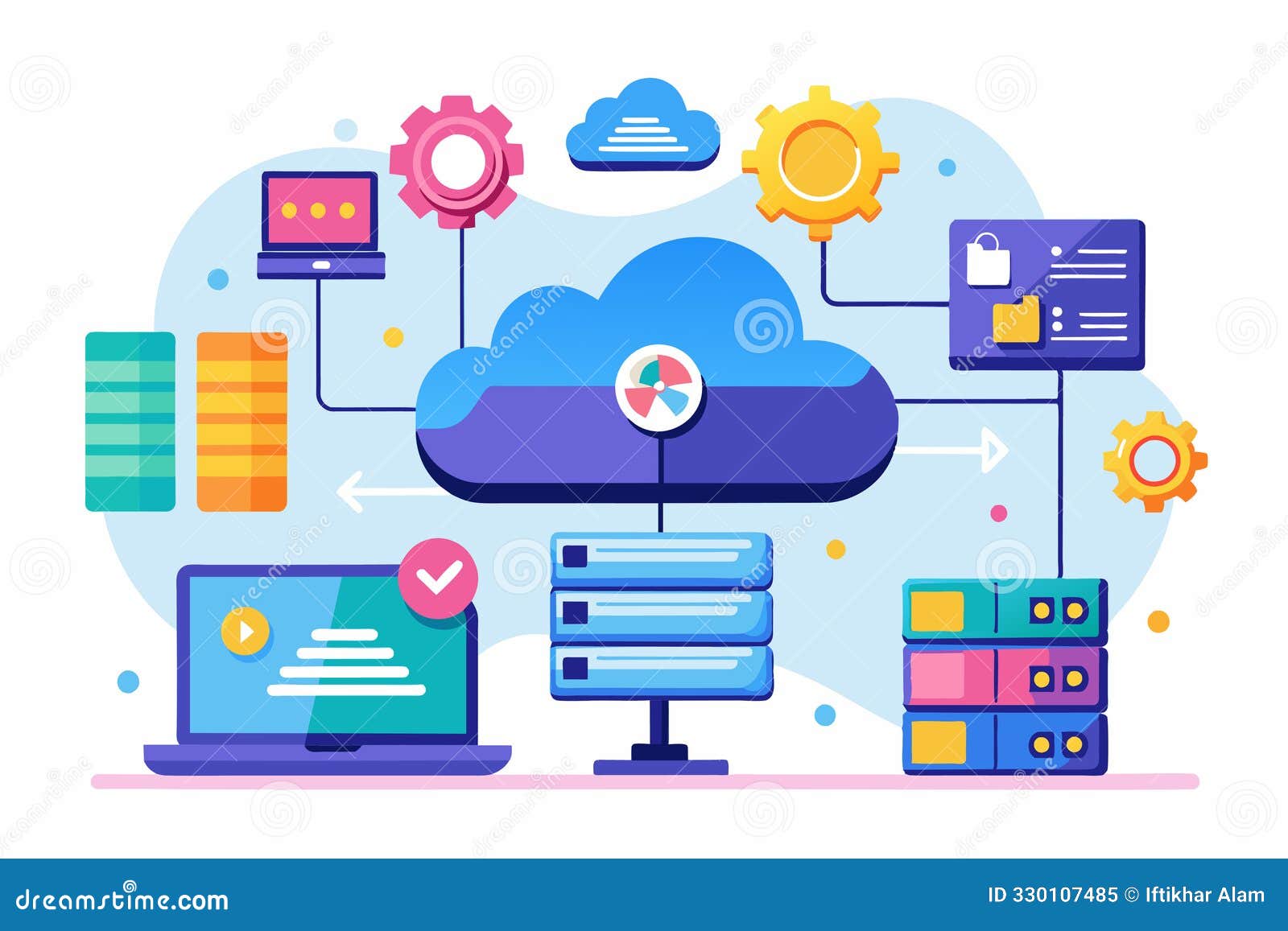 The Illustration Depicts the Cloud Storage Data Storage Process ...