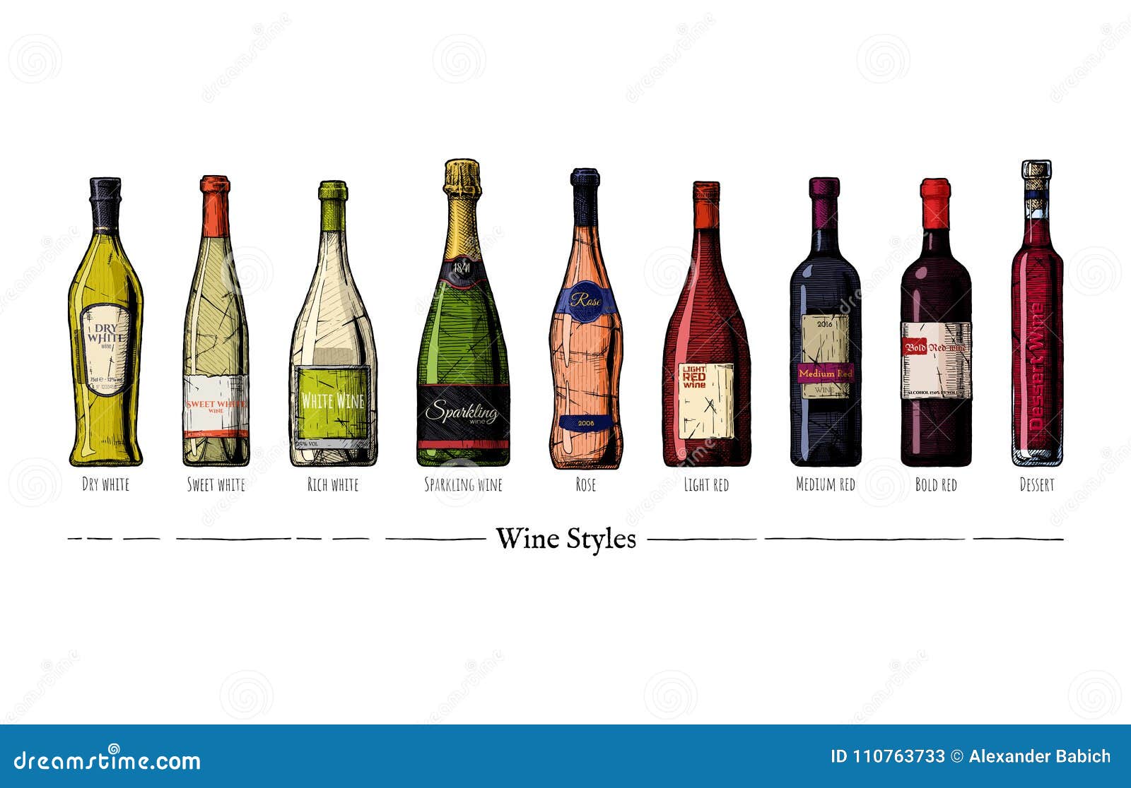 Illustration Des Styles De Vin Illustration de Vecteur - Illustration ...