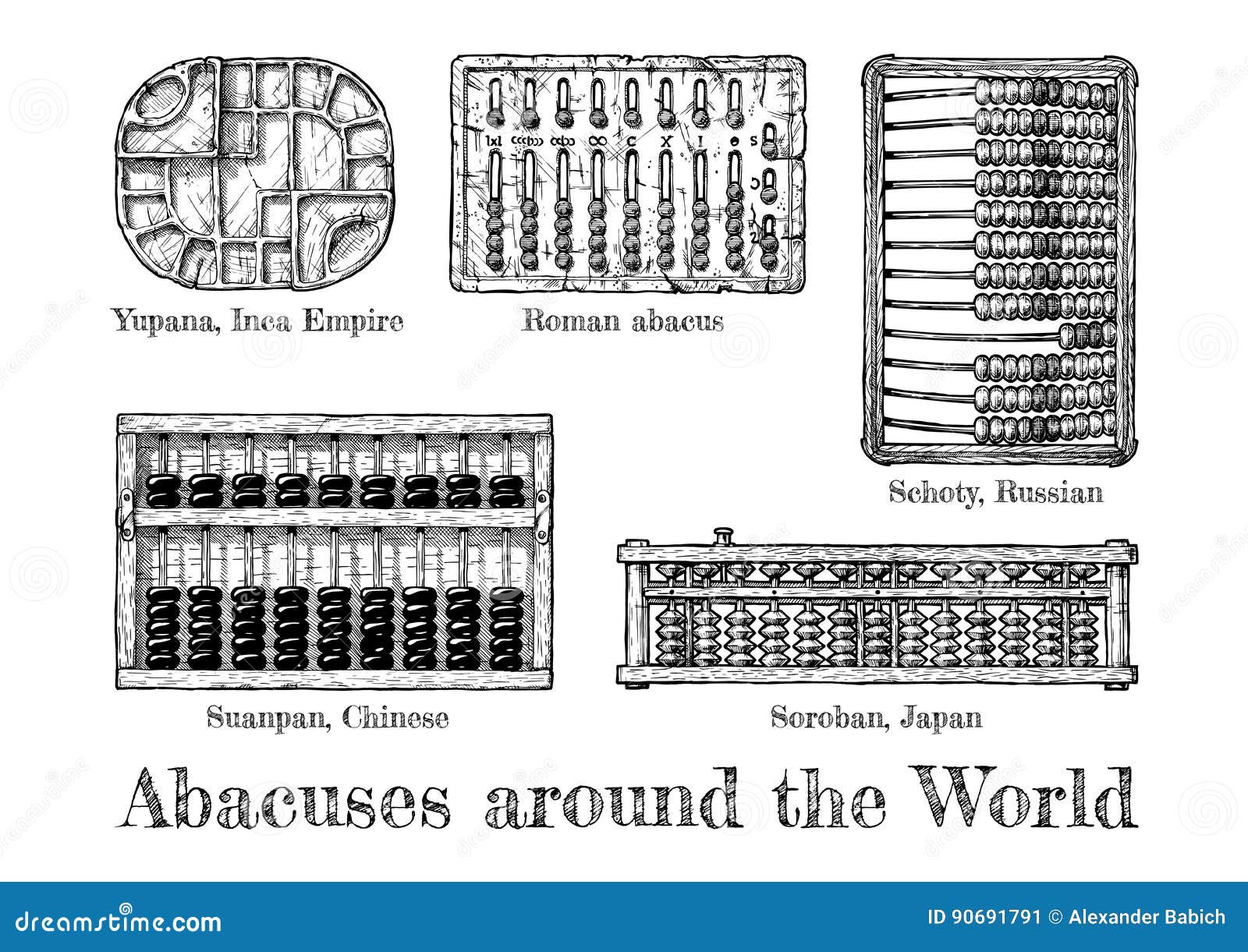 Illustration Des Unterschiedlichen Abakusses Vektor Abbildung ...