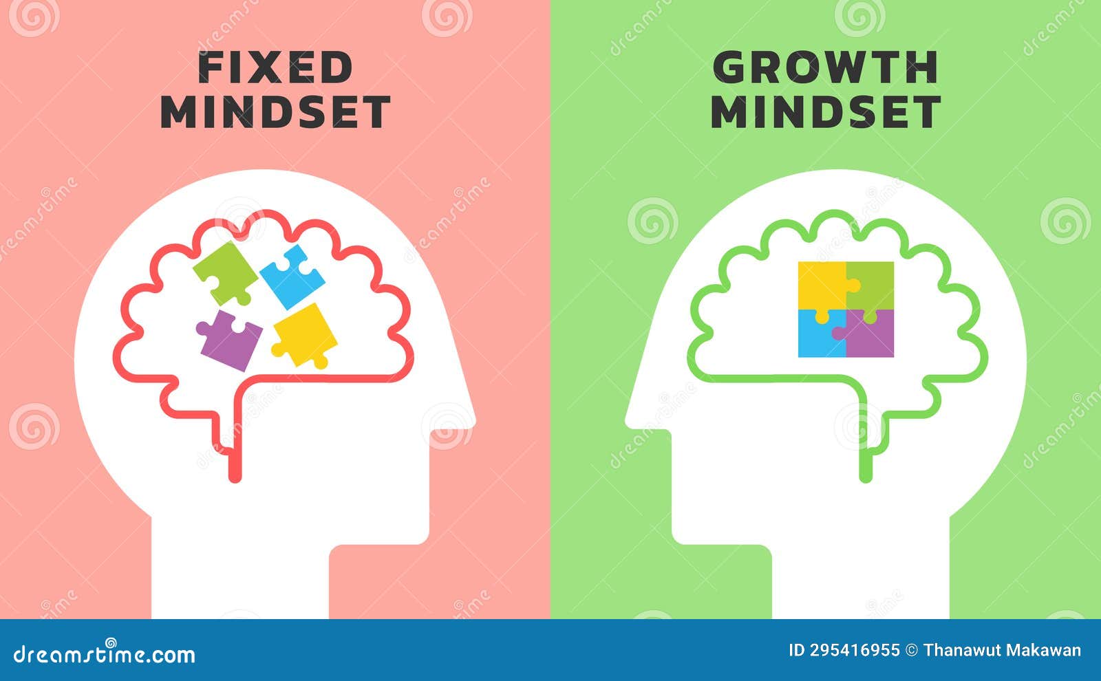 New Mindset Puzzle Pieces Illustration | CartoonDealer.com #48878997