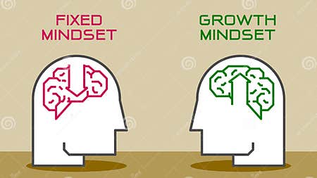 Illustration of the Difference between a Fixed Vs Growth Mindset ...