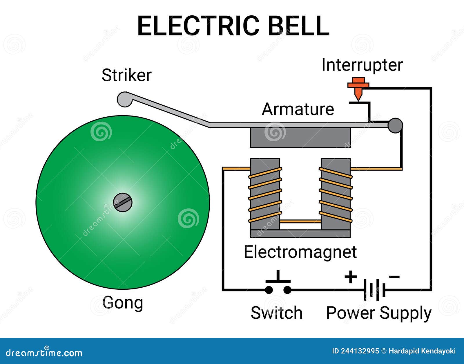 Royalty Free Images, Cartoons, Illustrations And Photos Designed By ...
