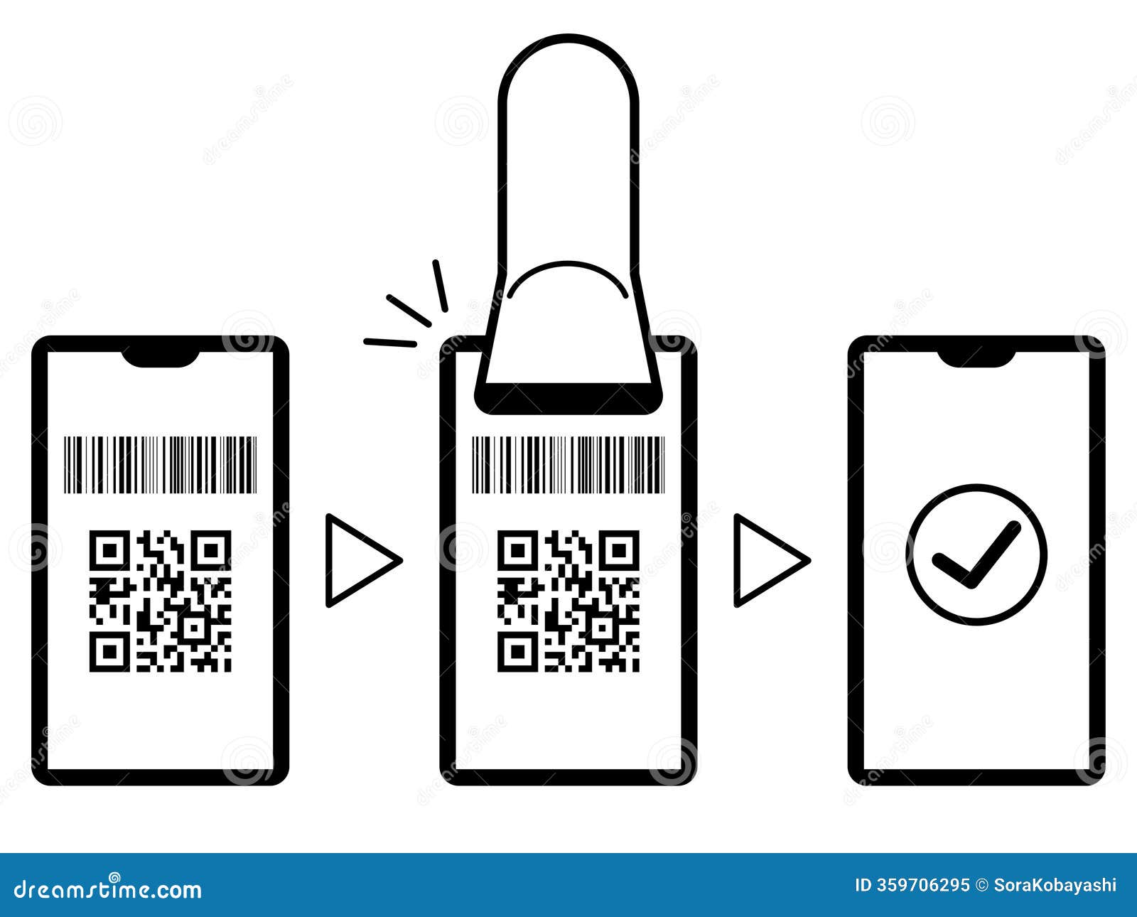 A Boy Is Explaining A Flowchart To A Girl Stock Photo | CartoonDealer ...