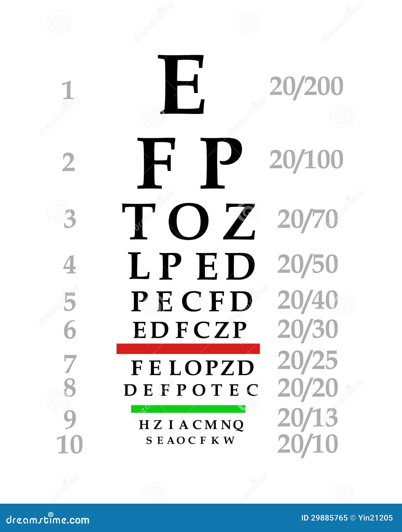 Eye chart stock vector. Illustration of correct, healthcare - 29885765