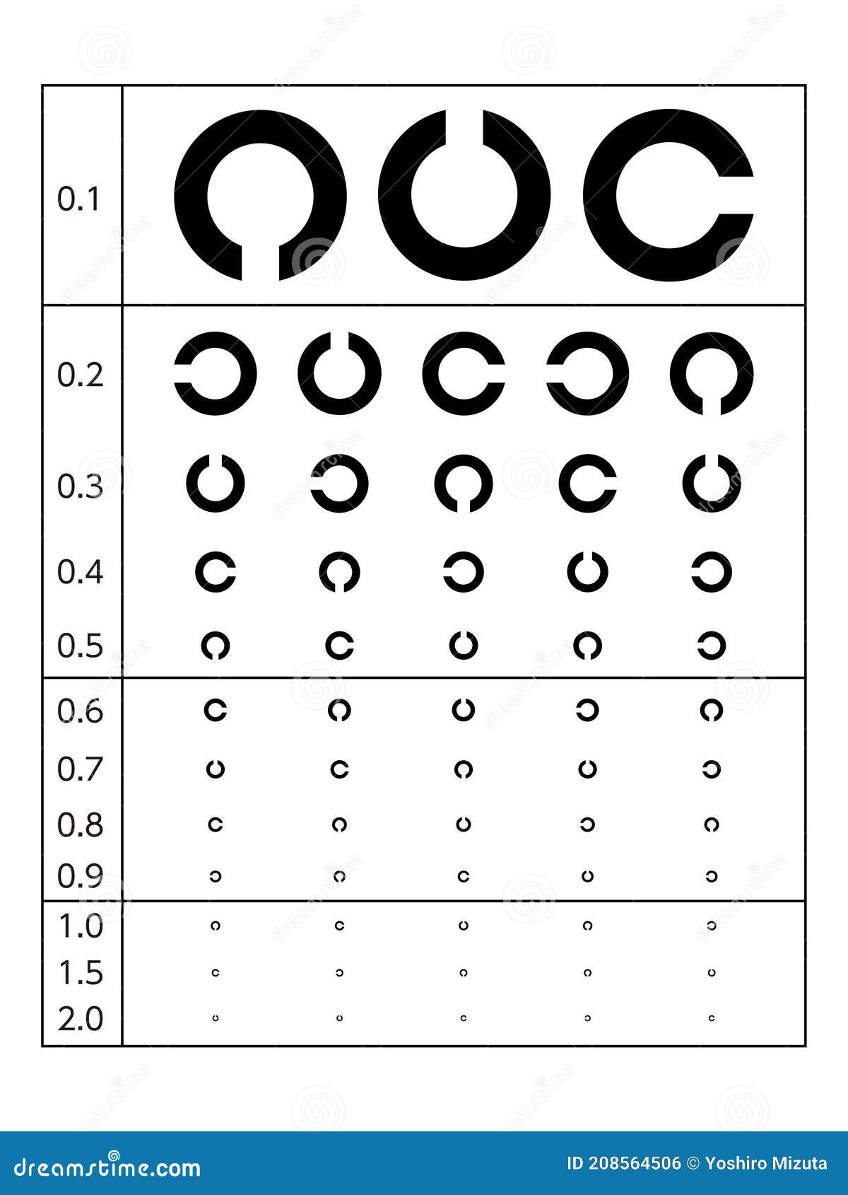 Illustration of Eyesight Test Chart Stock Vector - Illustration of ...