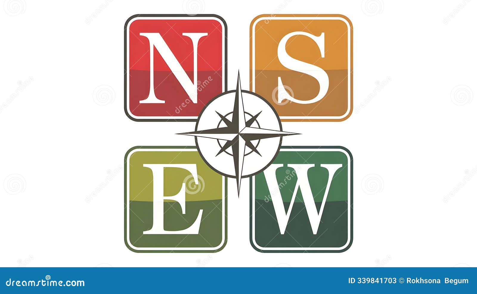Colorful Compass Rose with Cardinal Directions Icons Stock Illustration ...
