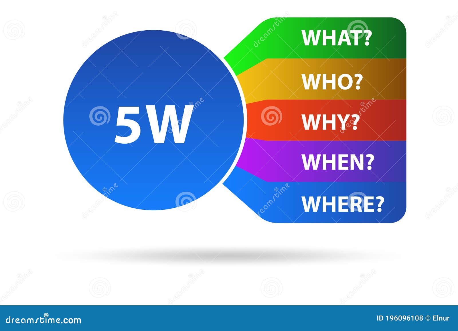Illustration of Five Whys Principle Method Stock Illustration ...