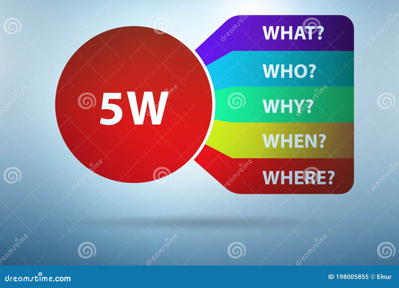 Illustration of Five Whys Principle Method Stock Illustration ...