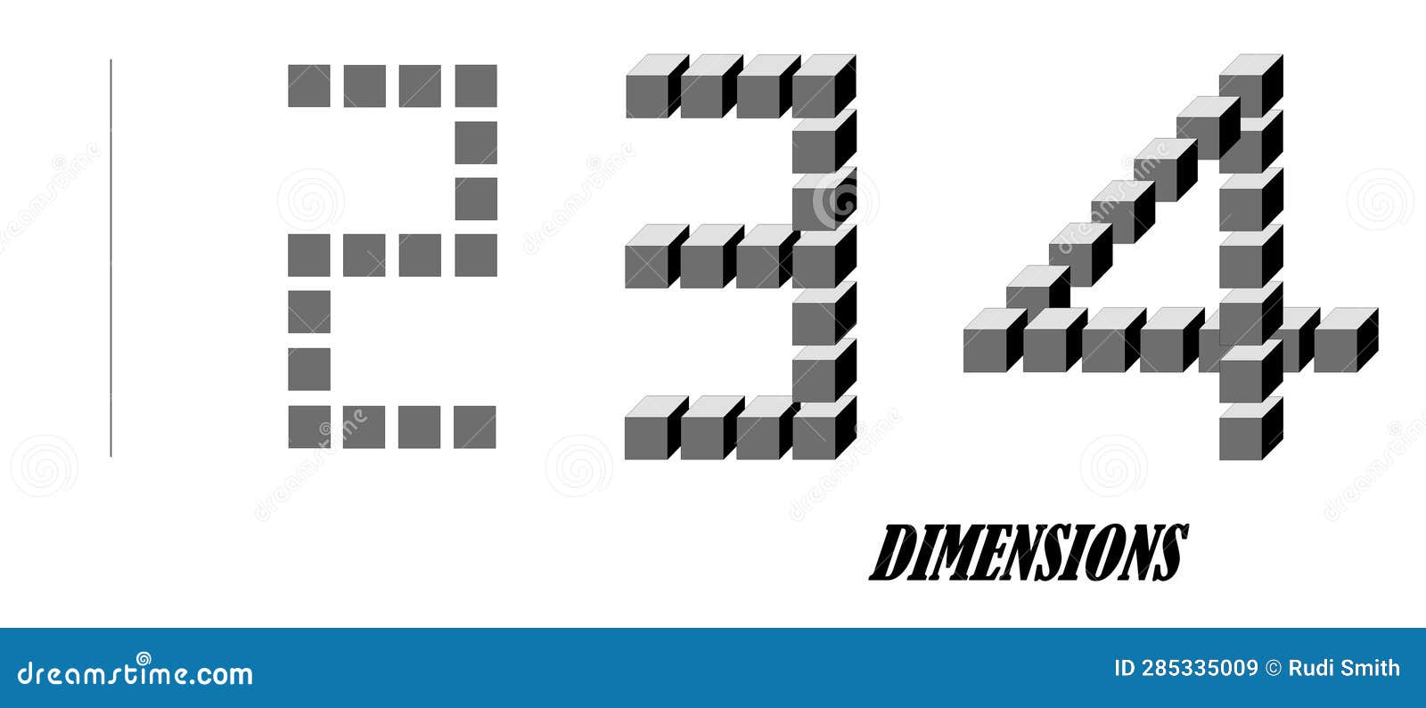 The four dimensions stock illustration. Illustration of pattern - 285335009