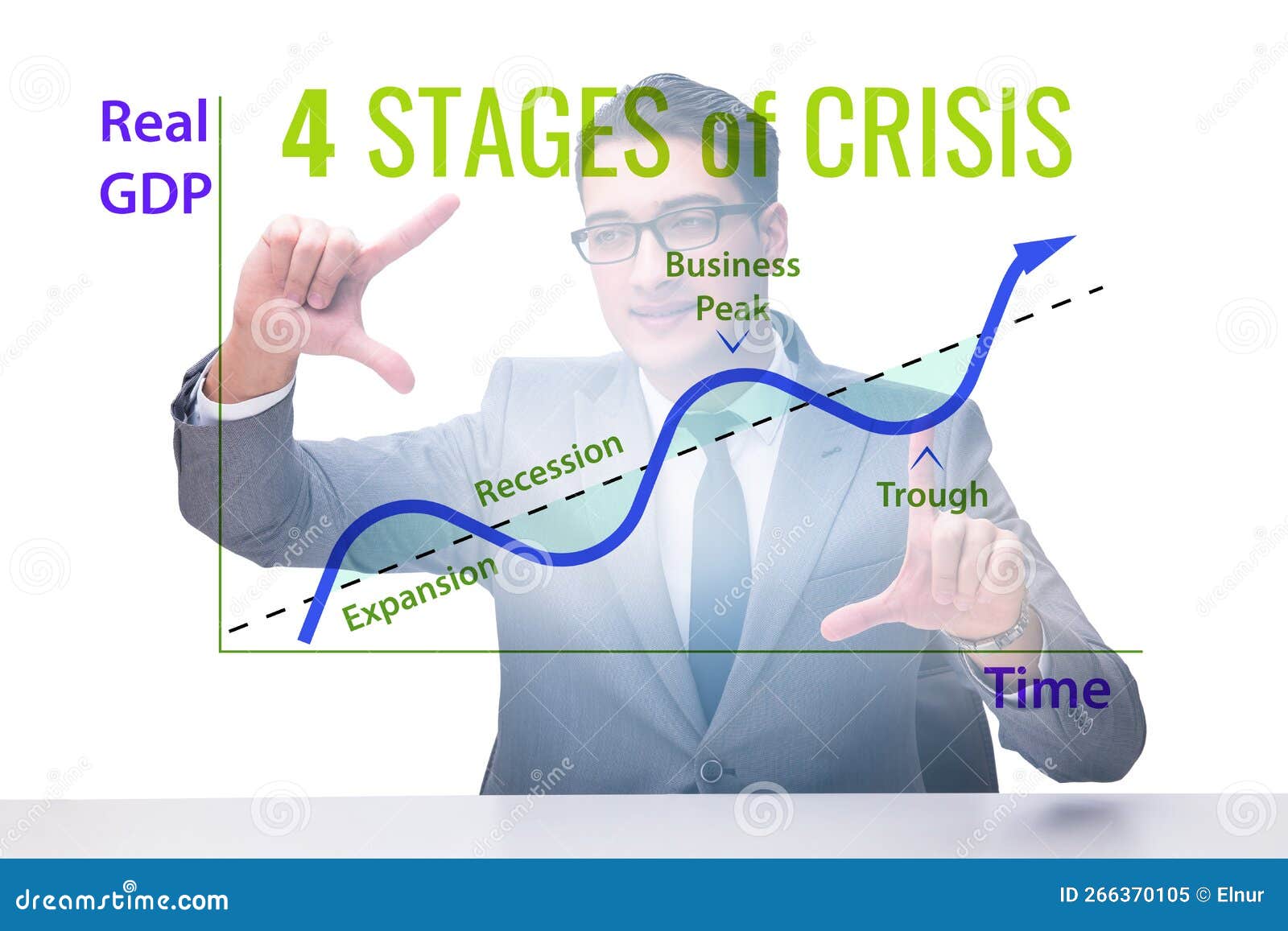 Illustration of Four Stages of Crisis Stock Image - Image of loss ...