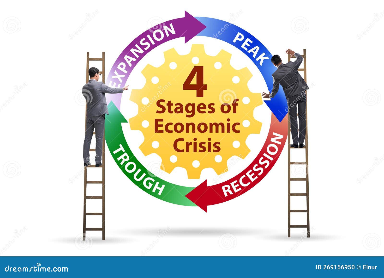 Illustration of Four Stages of Crisis Stock Photo - Image of banking ...