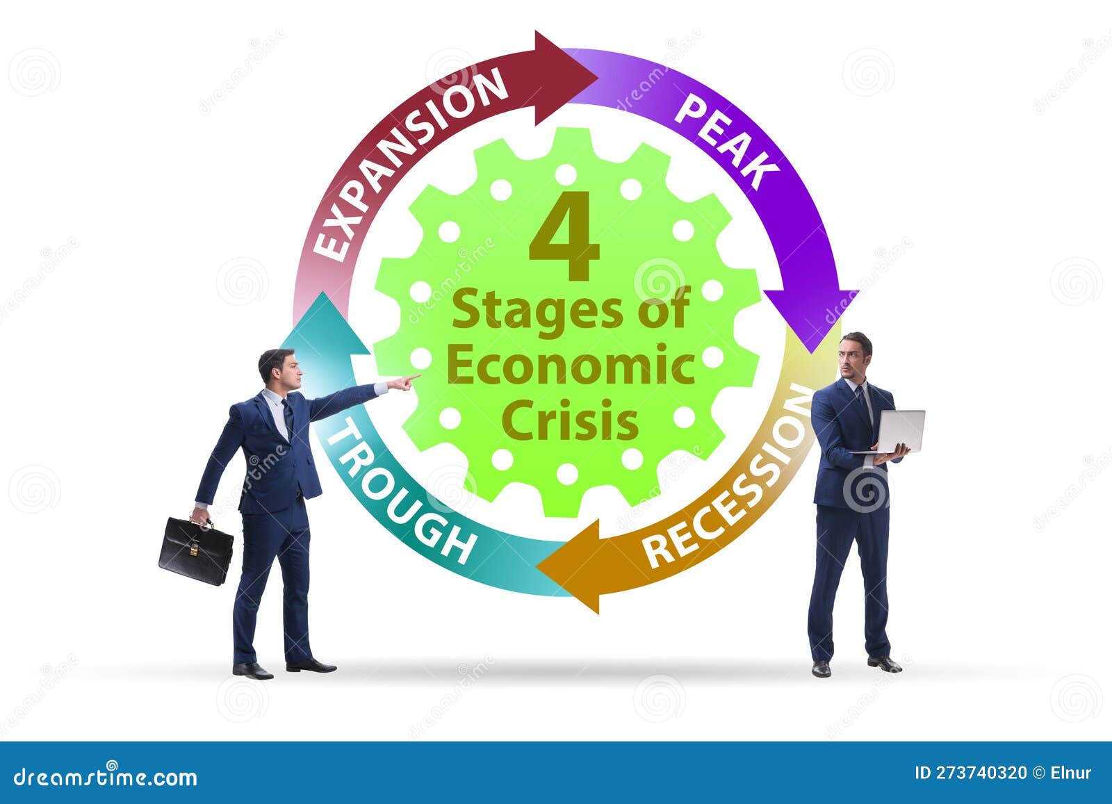 Illustration of Four Stages of Crisis Stock Illustration - Illustration ...