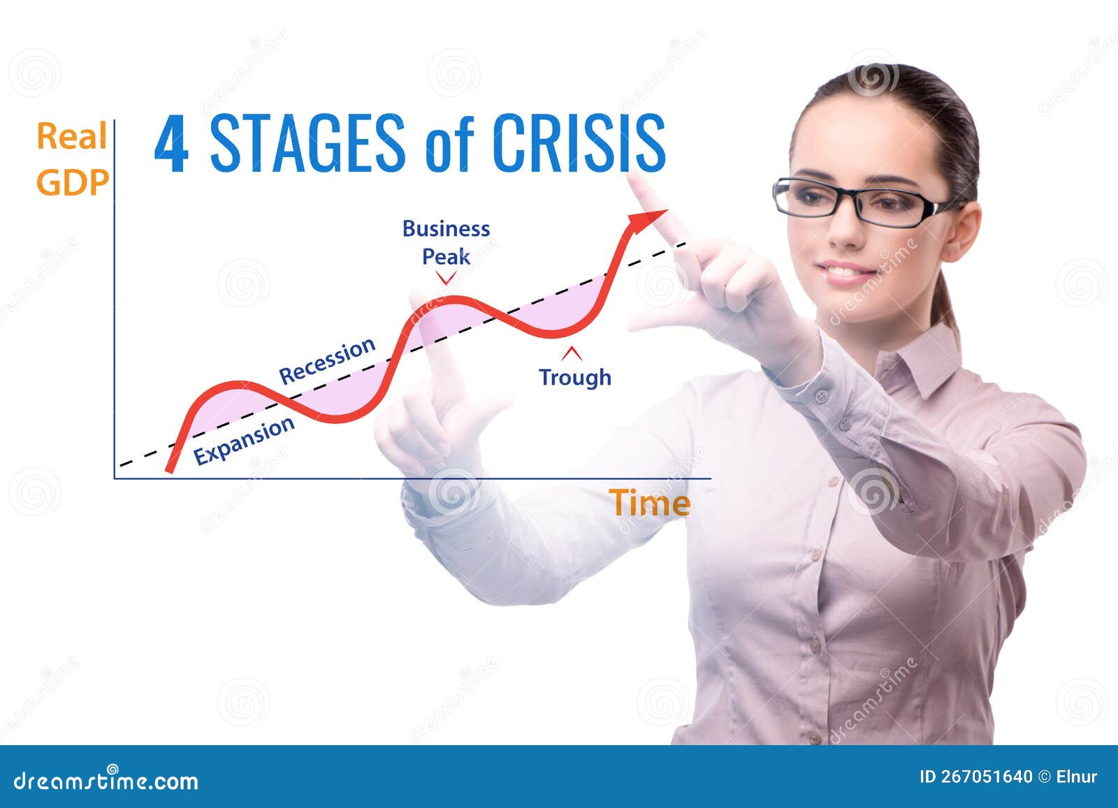 Illustration of Four Stages of Crisis Stock Photo - Image of global ... Illustration of Four Stages of Crisis Stock Photo - Image of global ...