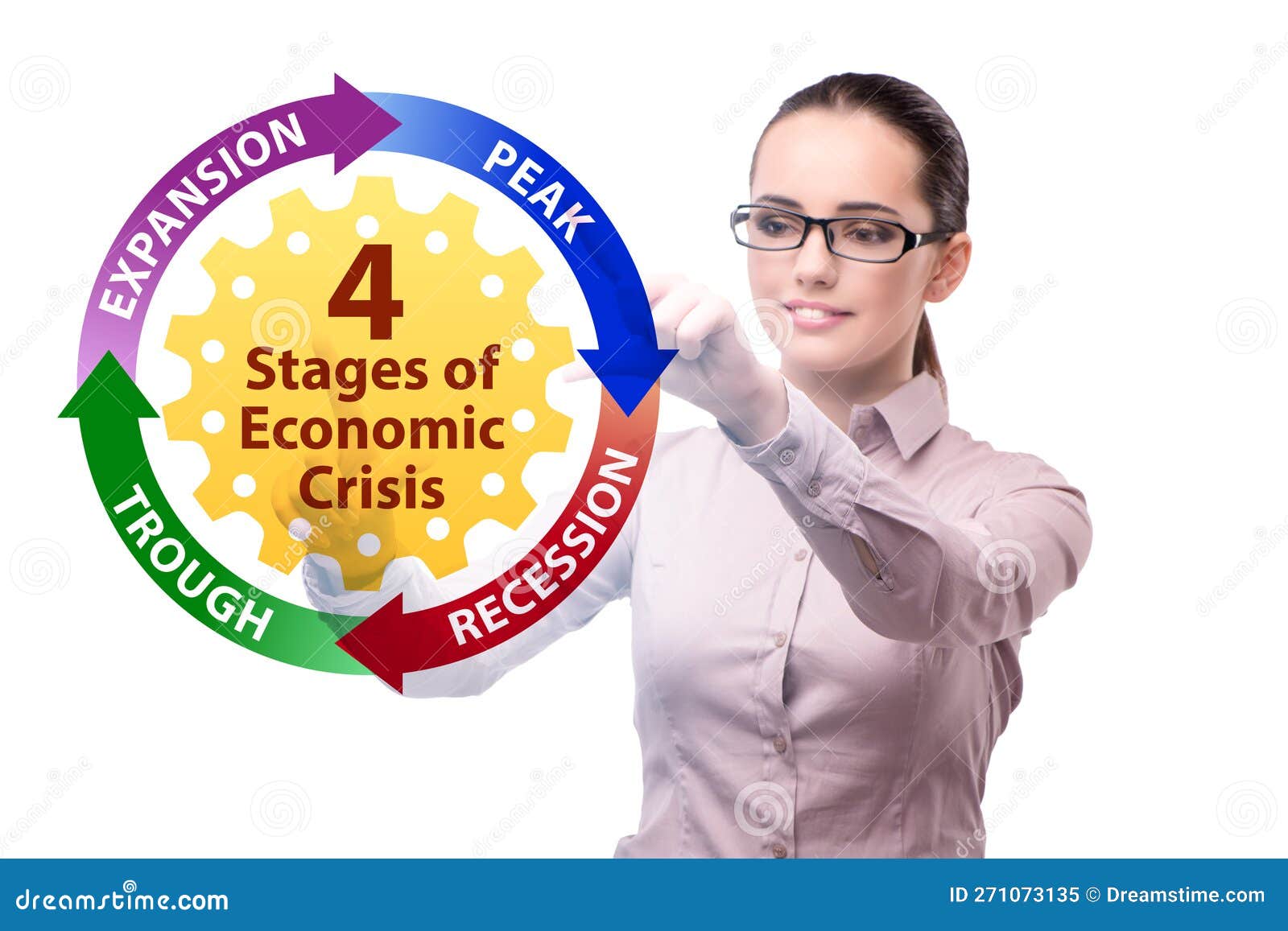 Illustration of Four Stages of Crisis Stock Image - Image of loss ... Illustration of Four Stages of Crisis Stock Image - Image of loss ...