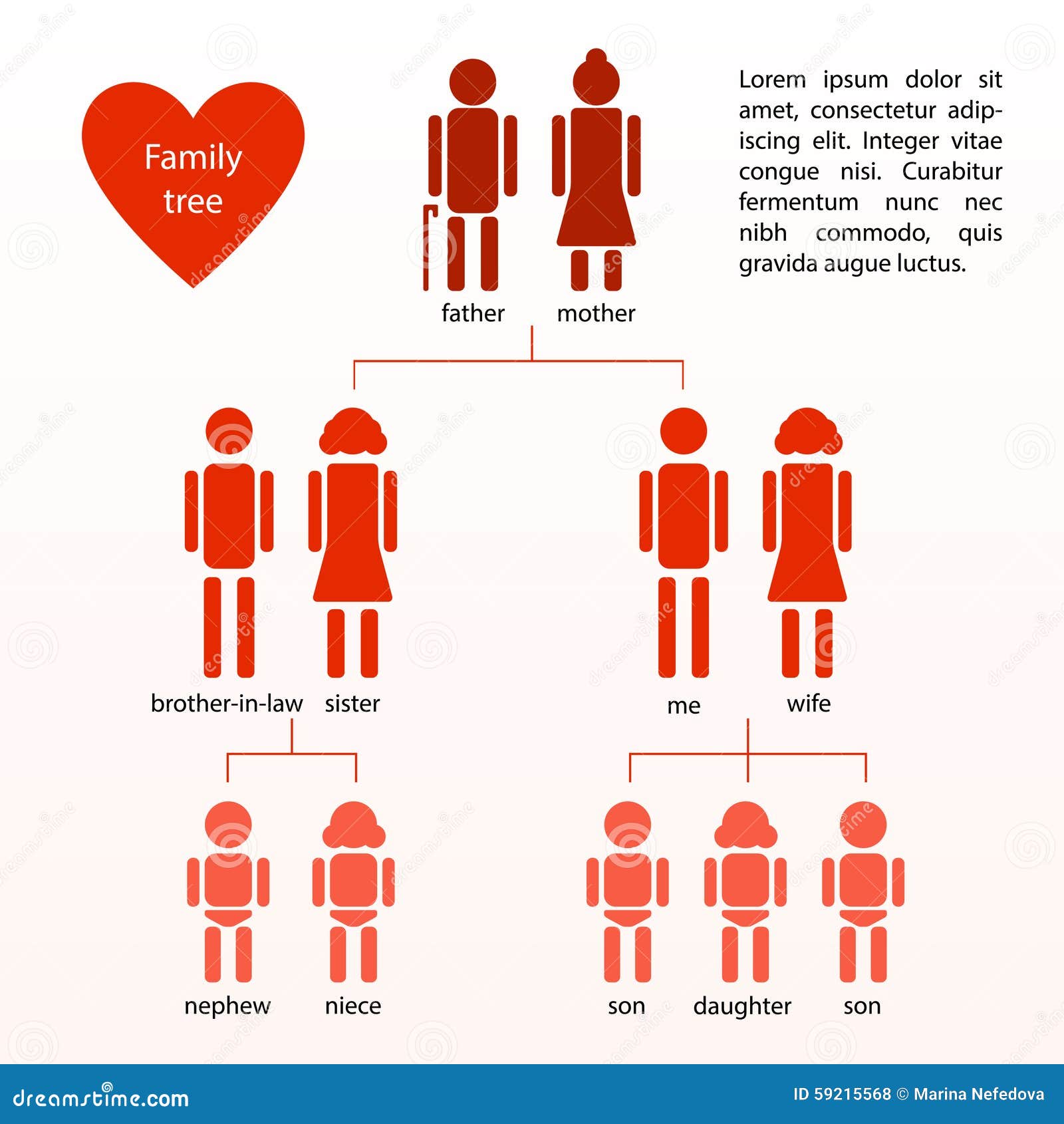 Illustration of Genealogical Tree. Stock Illustration - Illustration of ...