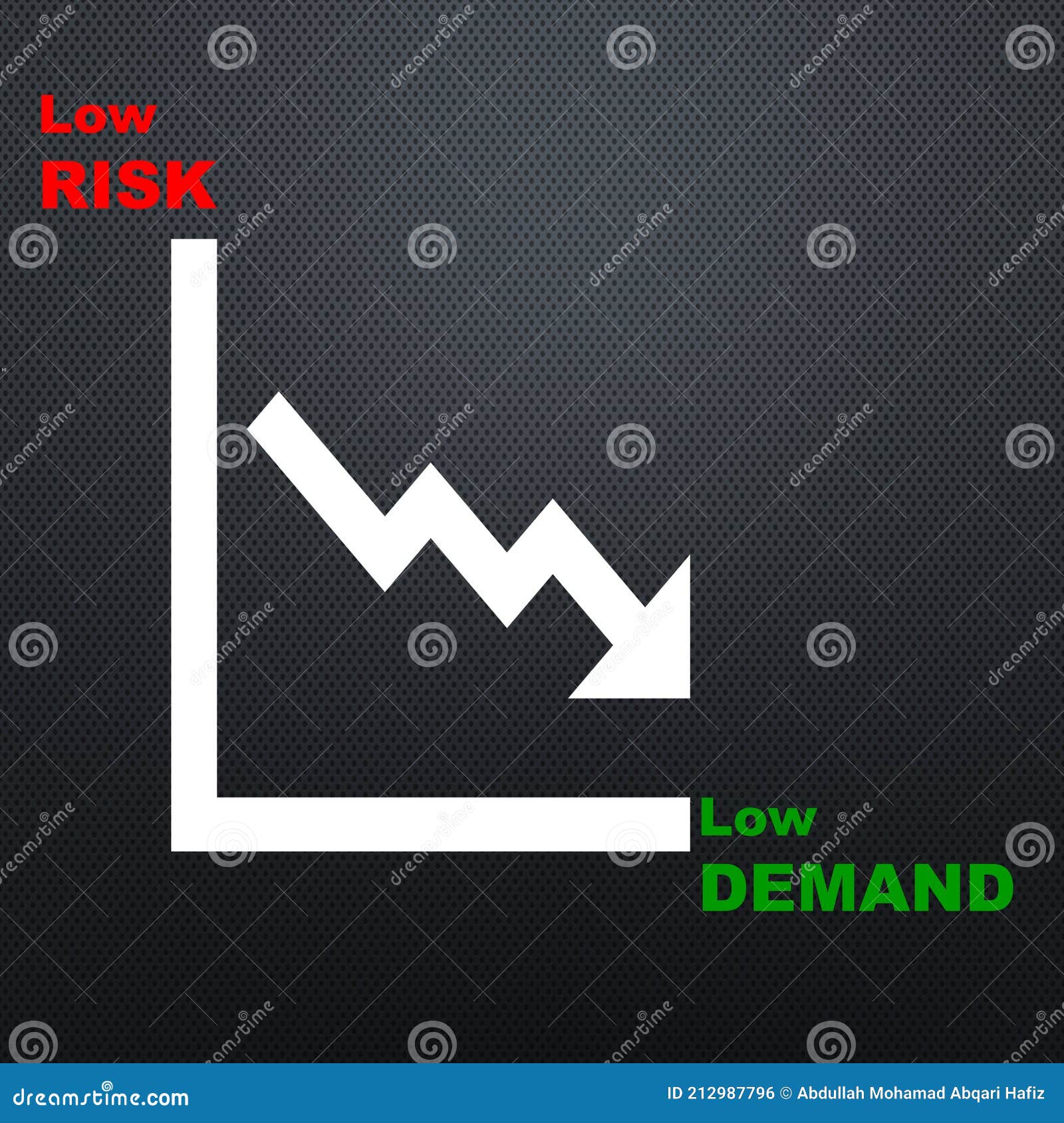 Illustration of a Graph of Risk and Demand. Stock Illustration ...