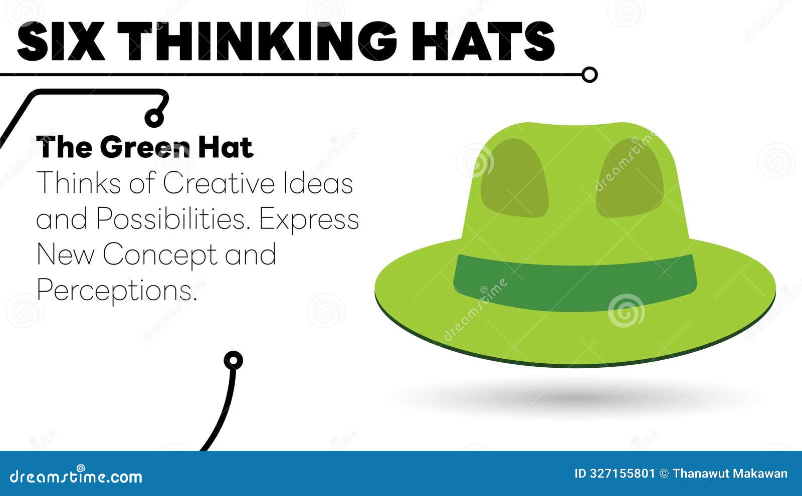 Illustration of the Green Hat. the Green Hat from Six Thinking Hats ...
