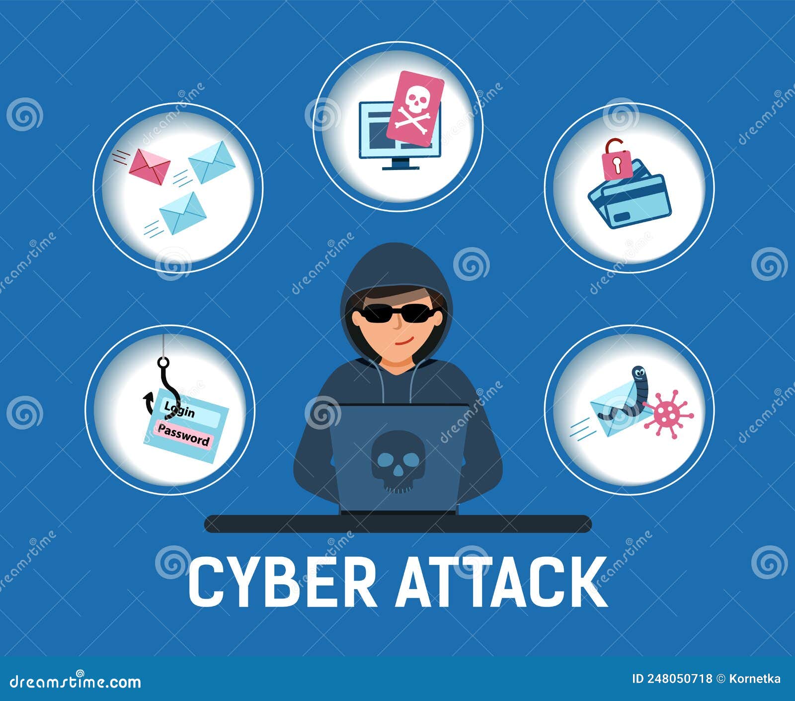 Illustration Hacker Cyber Attack. Hacker at the Computer Stealing ...