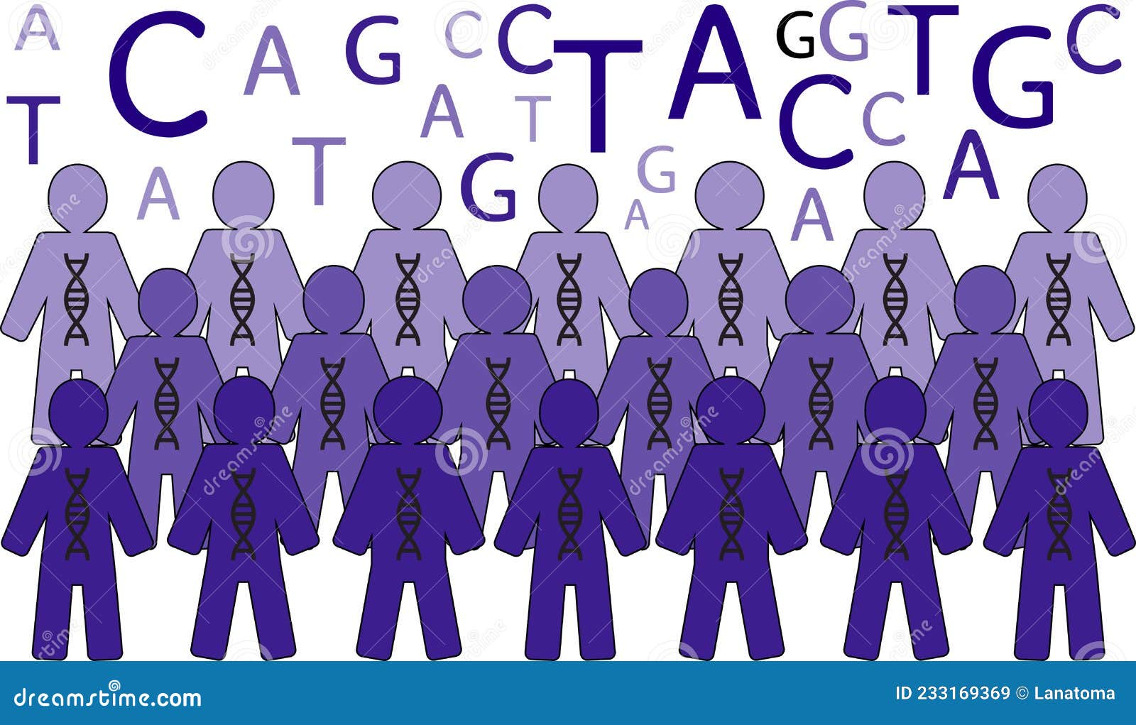 Illustration of Human Population Carrying DNA - Population Genetics and ... Illustration of Human Population Carrying DNA - Population Genetics and ...