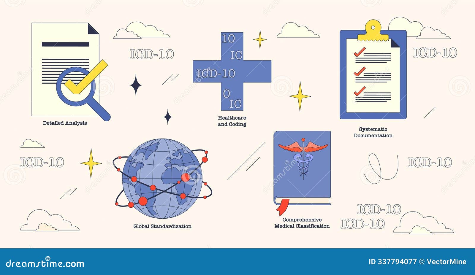 Illustration of ICD-10 Codes with Global Standardization, Healthcare ...