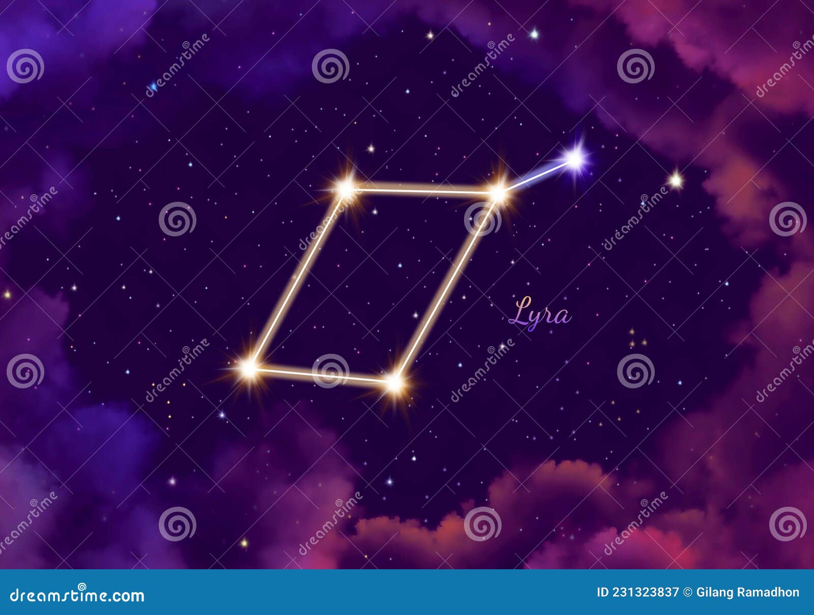Constellation Lyra, Lyre, Night Star Sky Cartoon Vector | CartoonDealer ...