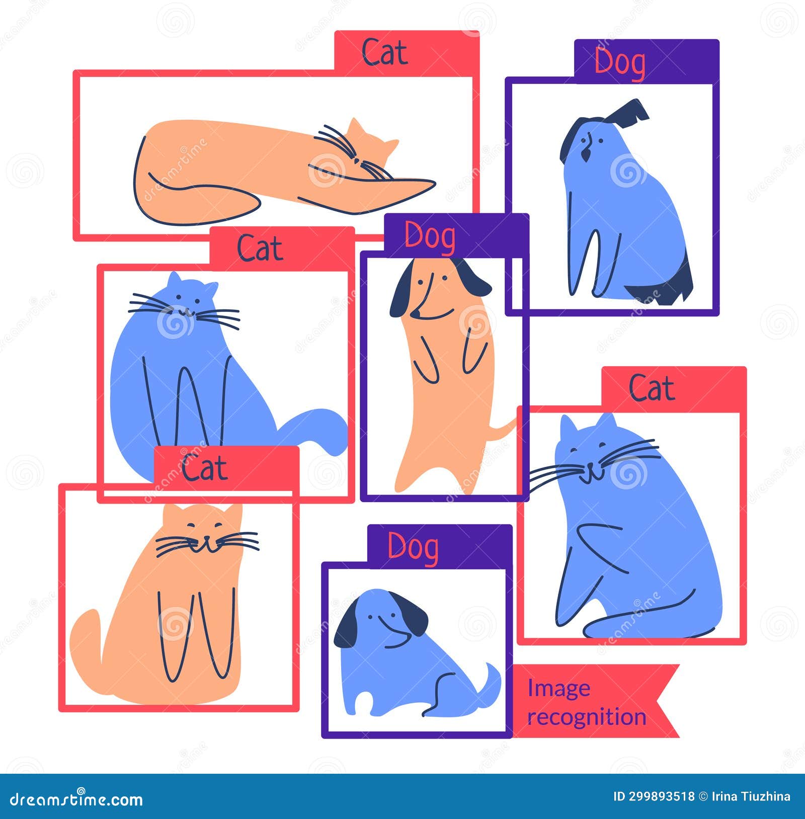 Illustration for the Image Recognition Problem. Machine Learning ...