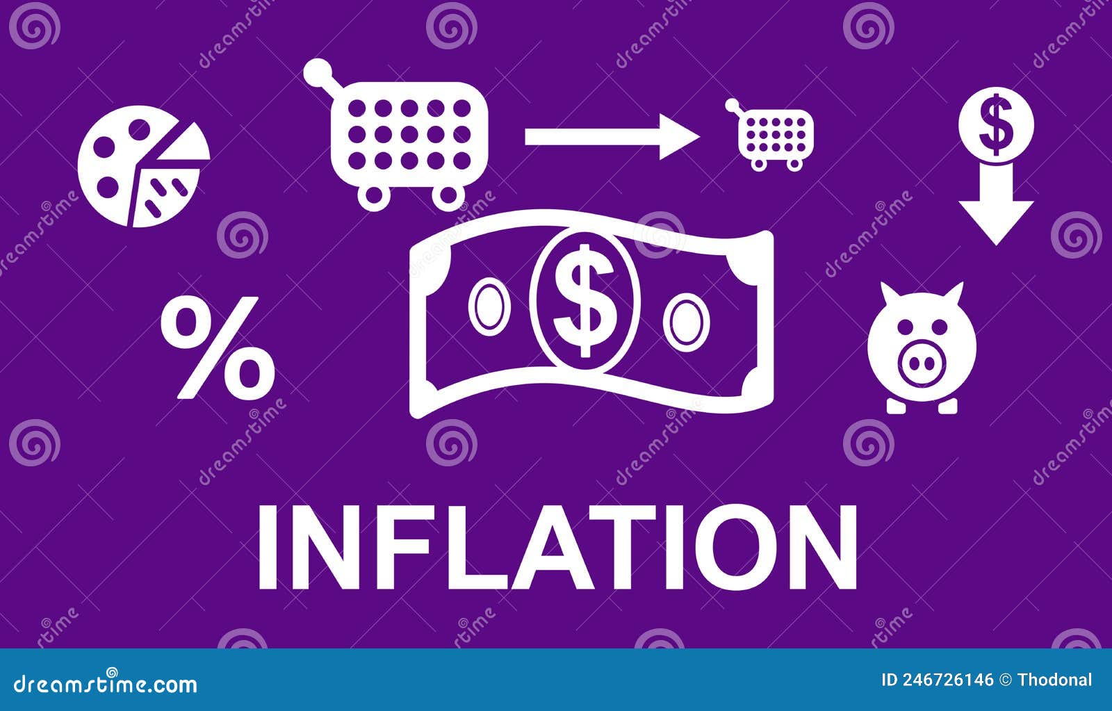 Concept of inflation stock illustration. Illustration of rate - 246726146