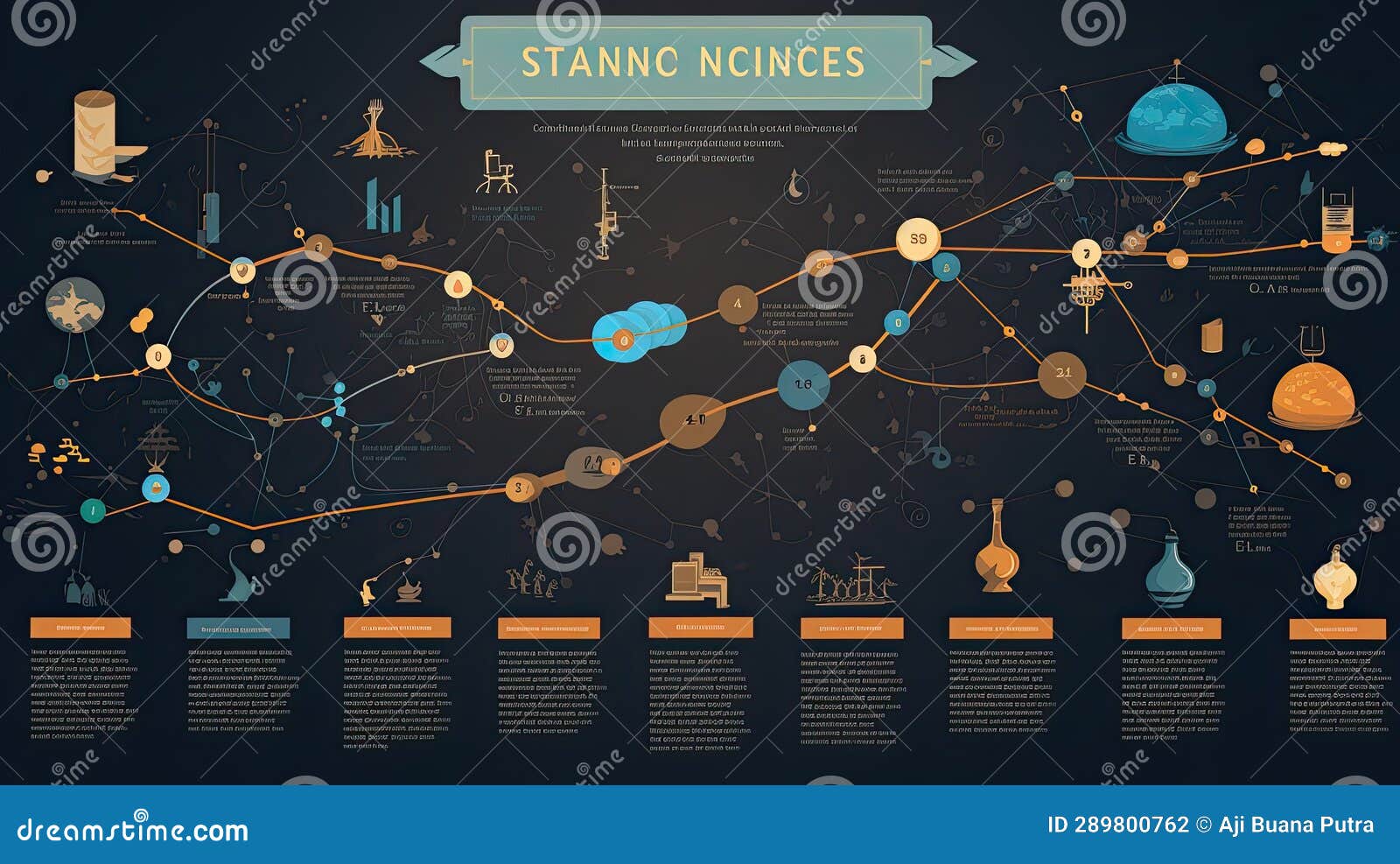 Illustration Infographic Presenting Various Branches of Science and ...