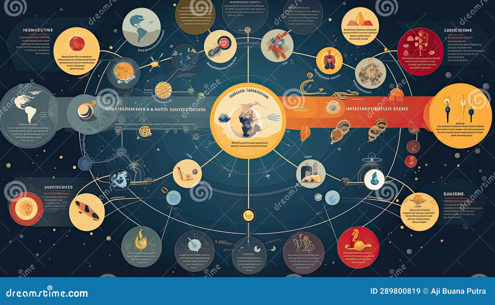 Illustration Infographic Presenting Various Branches of Science and ...