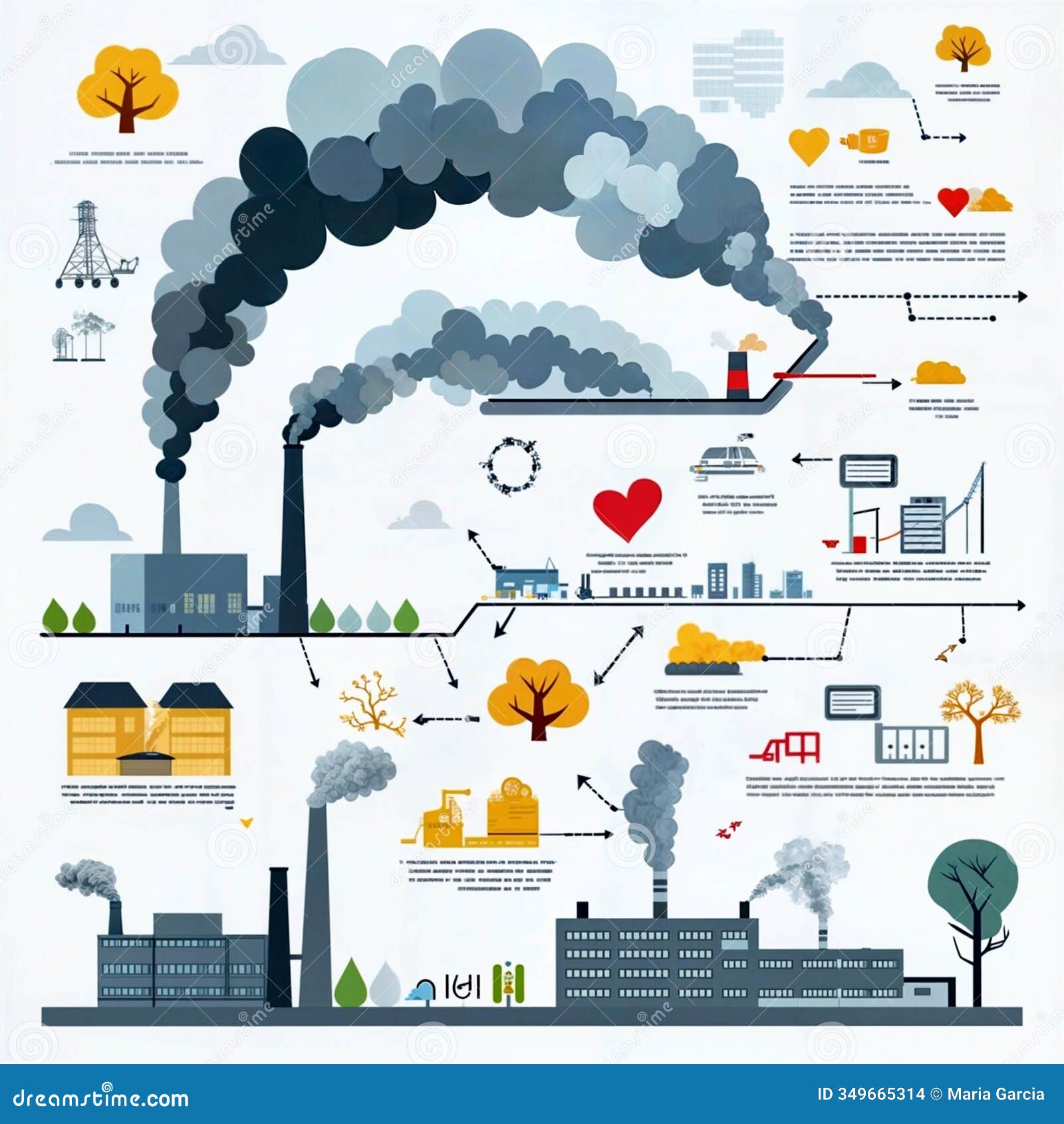 Illustration of Information Panel on Pollution, Factories and Effects ...