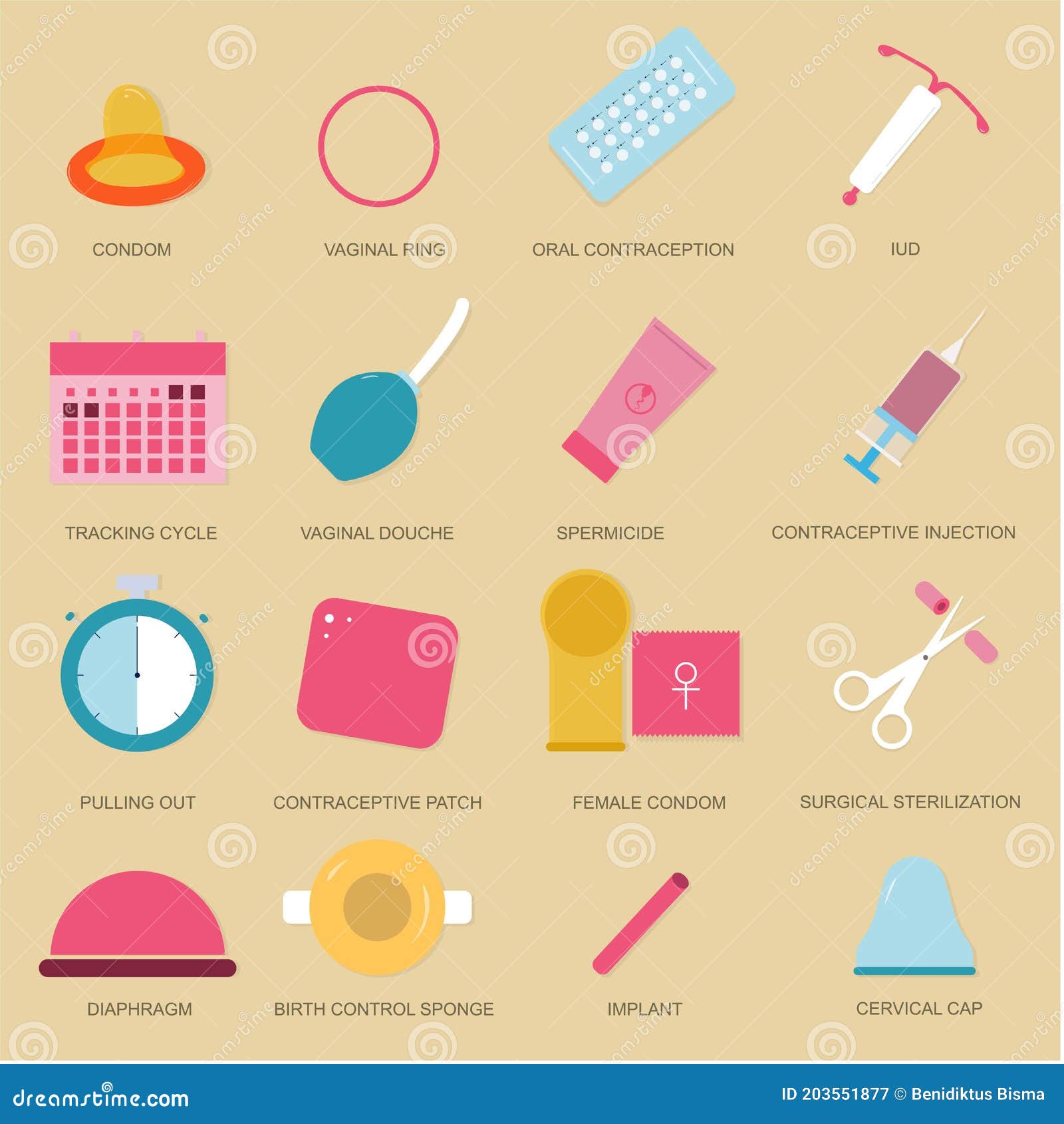 Contraception Method Concept Vector Flat Color Illustration Square