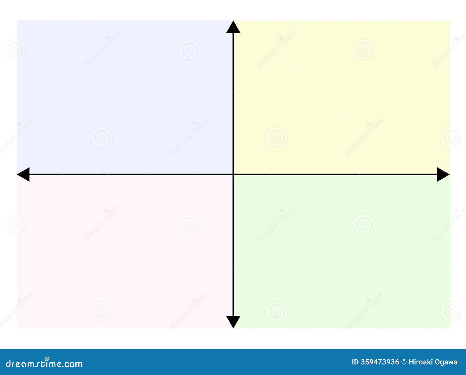 Diagram Of The BCG Matrix Concept With Keywords. EPS 10 Isolated On ...