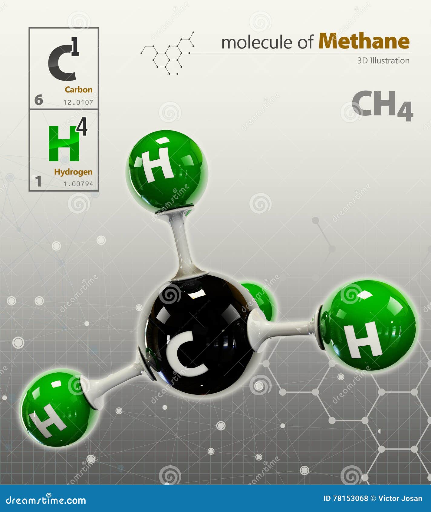 Methane Molecule, Structural Chemical Formula, Ball-and-stick Model ...