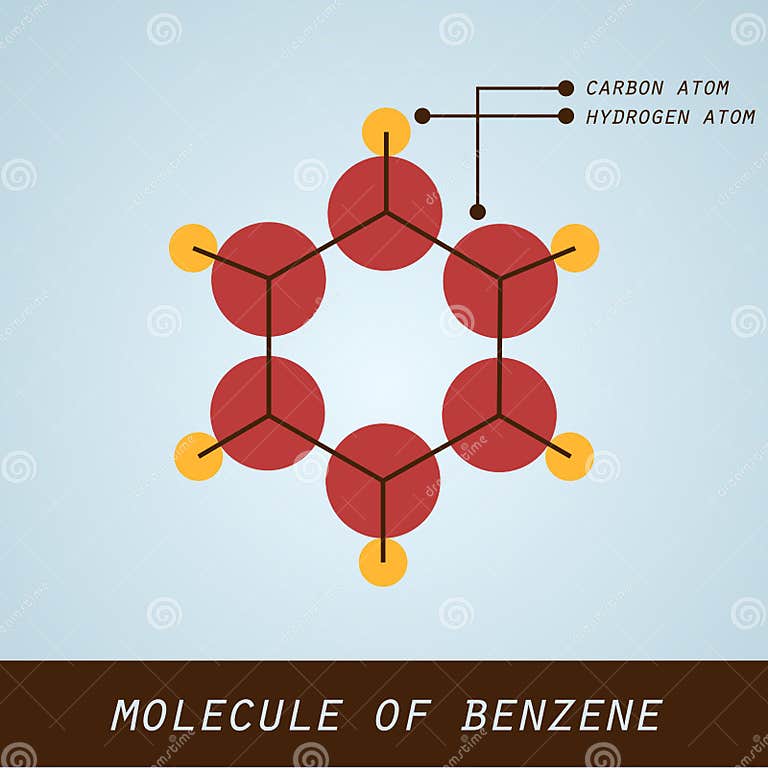Illustration of Molecule of Benzene in Modern Flat Design Stock Vector ...