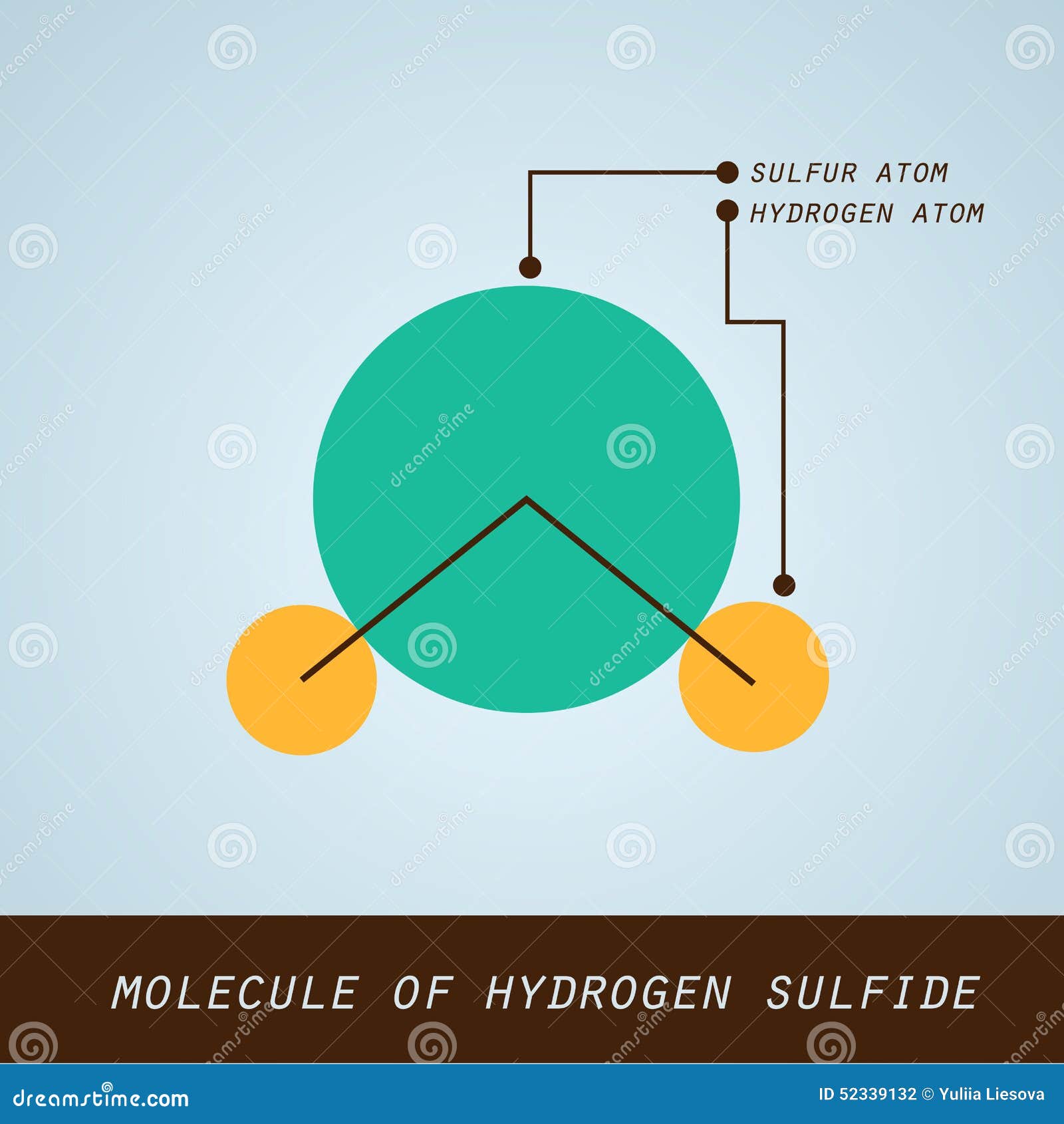 Illustration of Molecule of Hydrogen Sulfide in Modern Flat Desi Stock ...