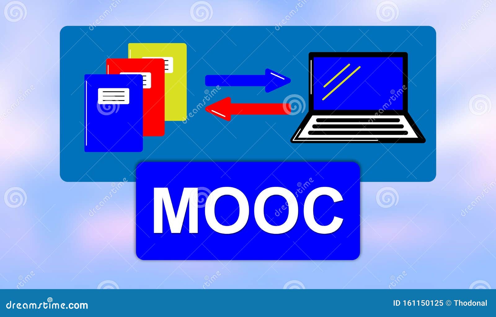 Concept of mooc stock illustration. Illustration of concept - 161150125