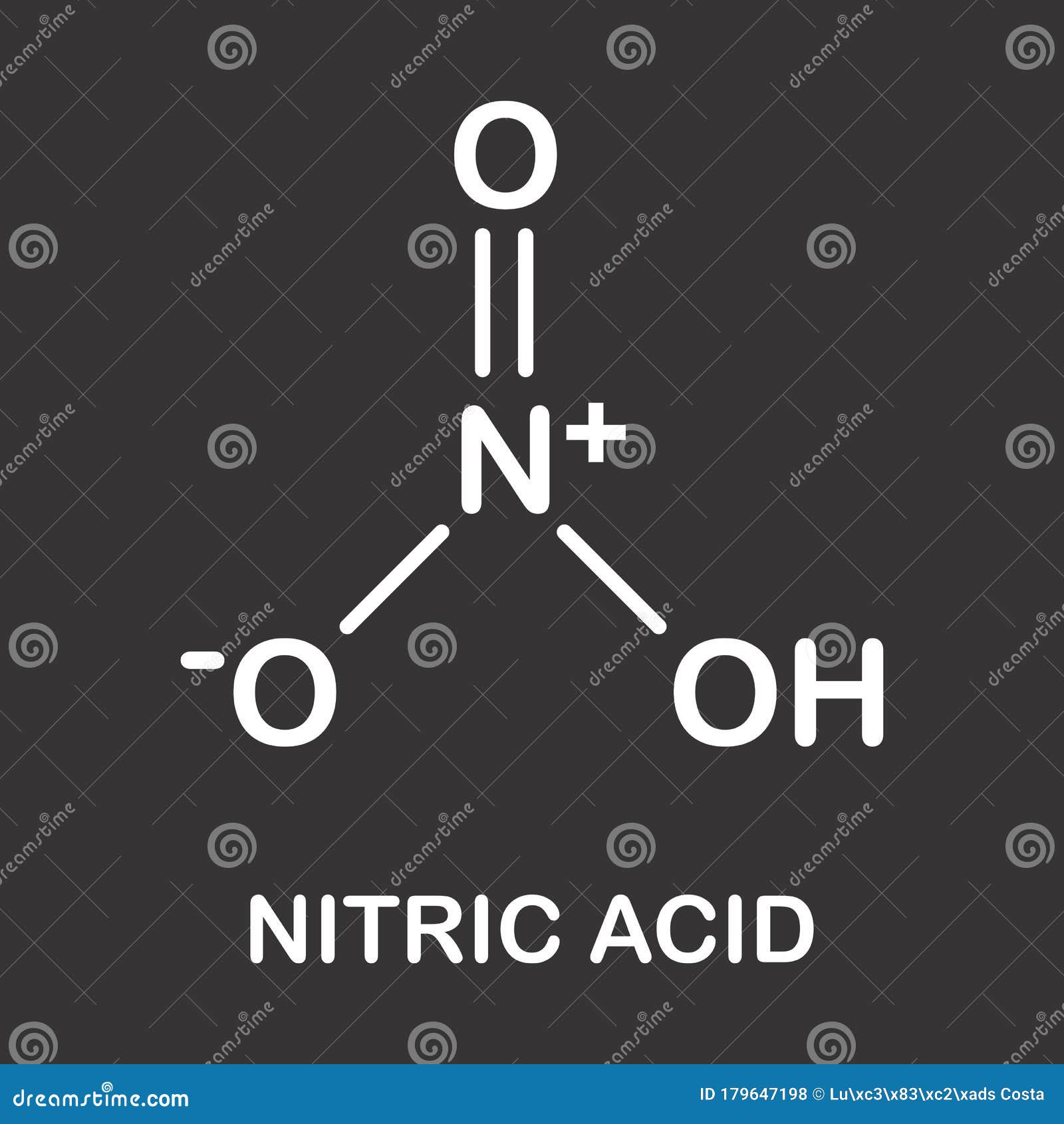 Nitric Acid Formula Royalty-Free Stock Image | CartoonDealer.com #179647198