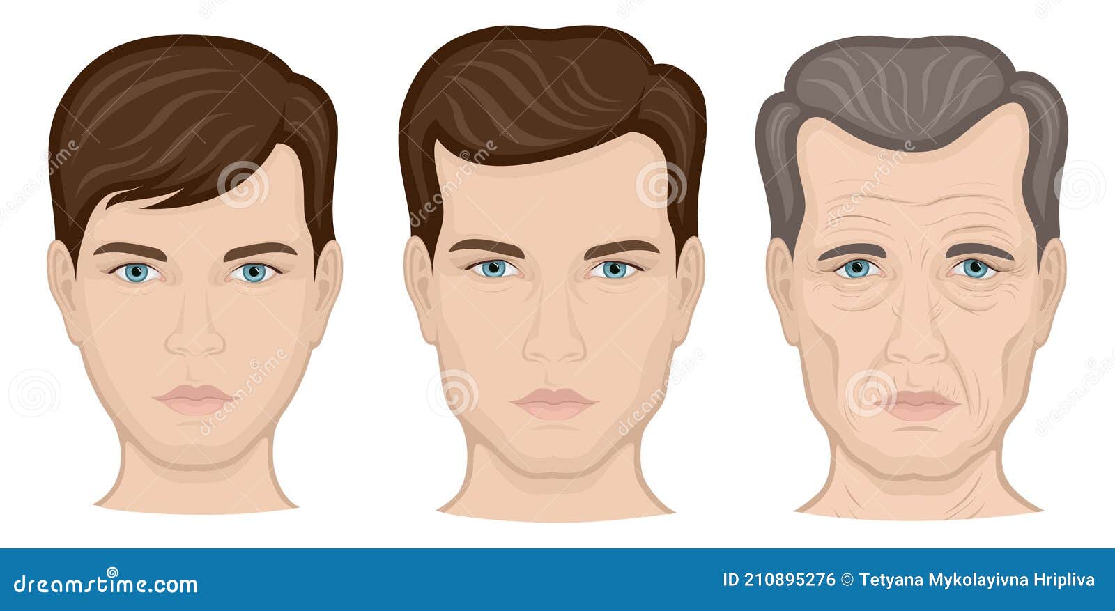 Same Person Different Ages