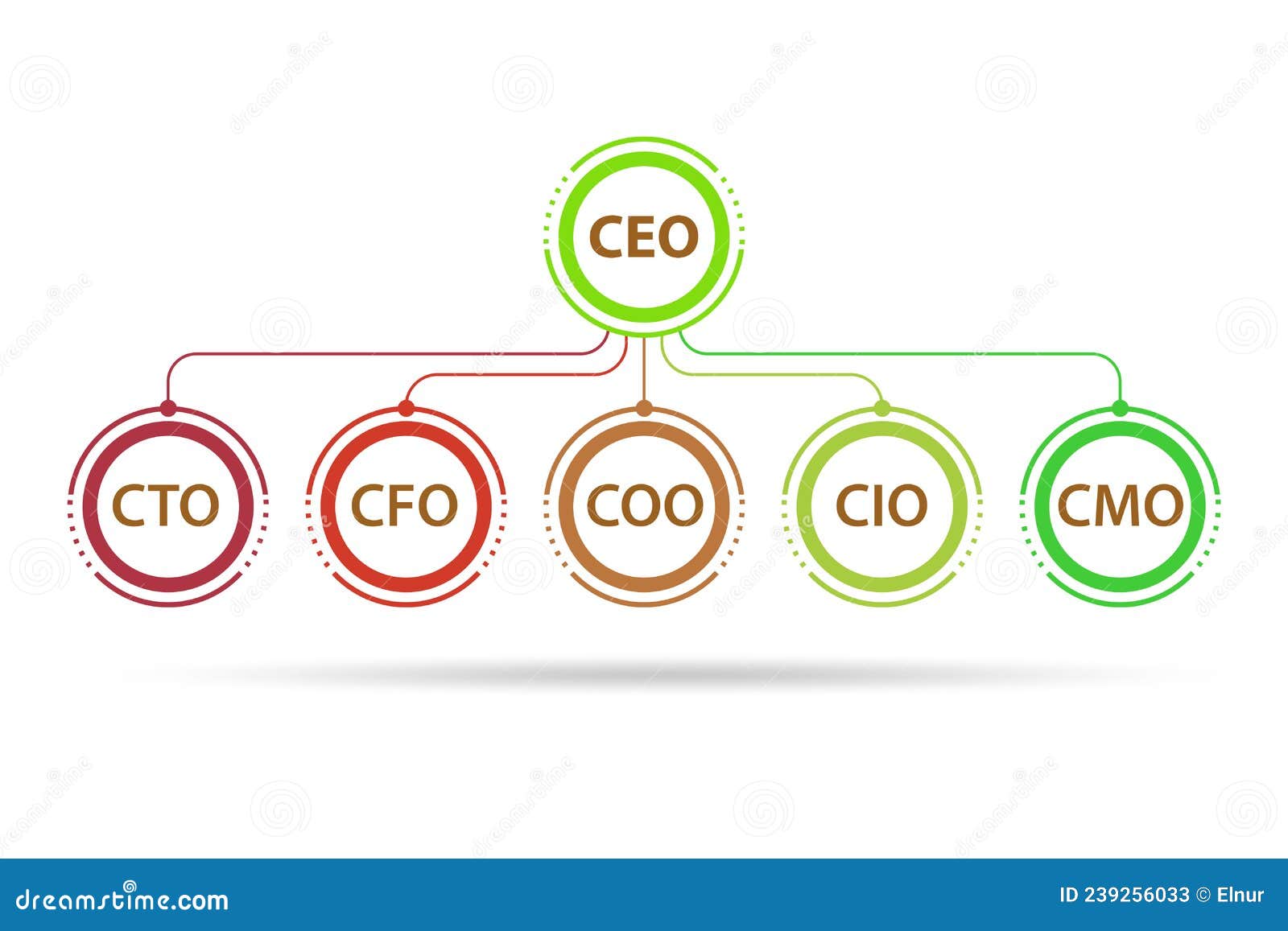 Illustration of Organisation Chart with Various Executives Stock ...
