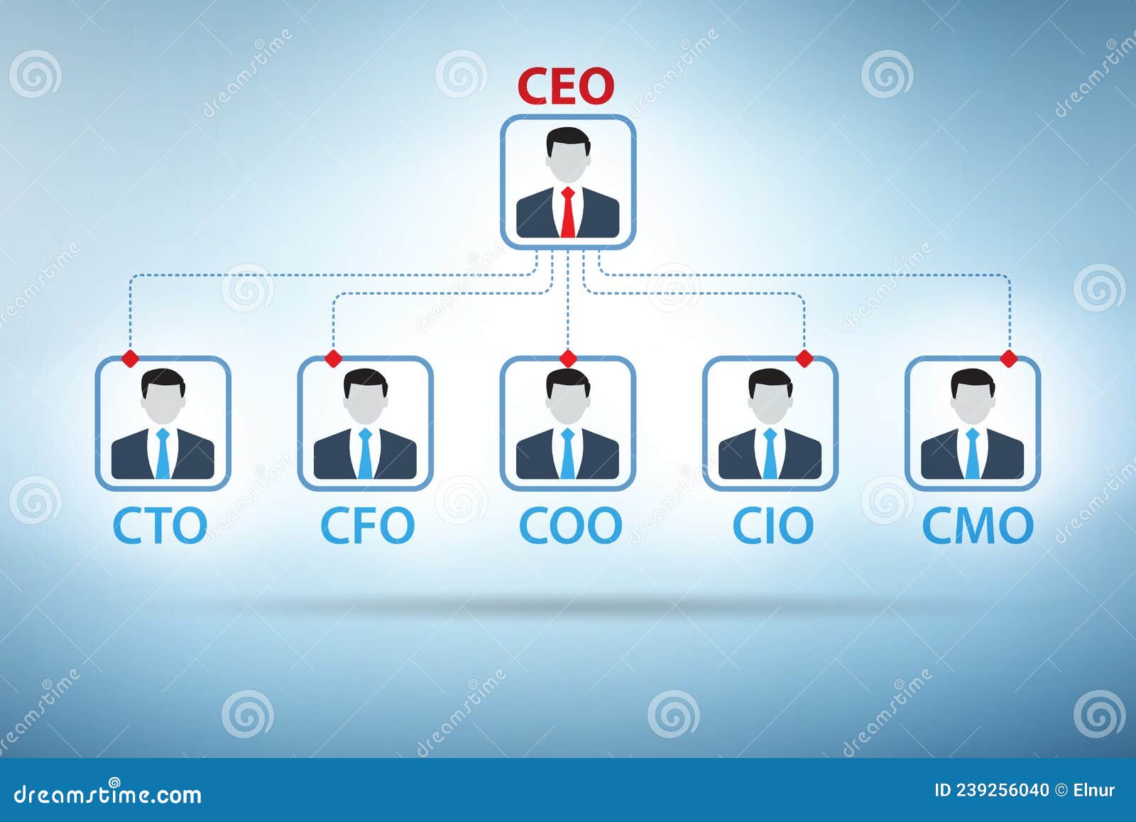 Illustration of Organisation Chart with Various Executives Stock ...