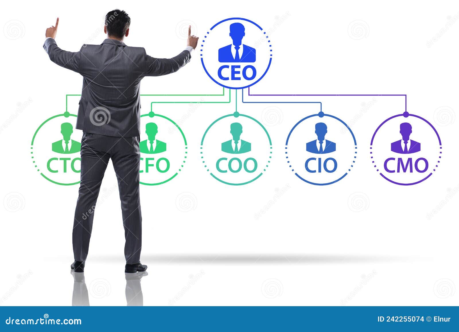 Illustration of Organisation Chart with Various Executives Stock Photo ...