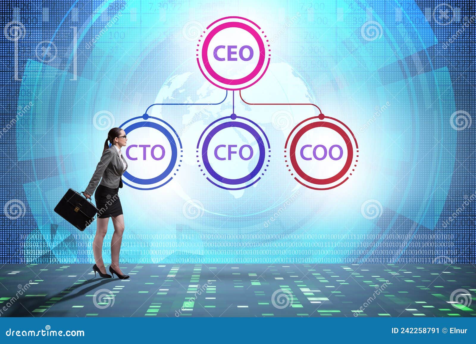 Illustration of Organisation Chart with Various Executives Stock Image ...