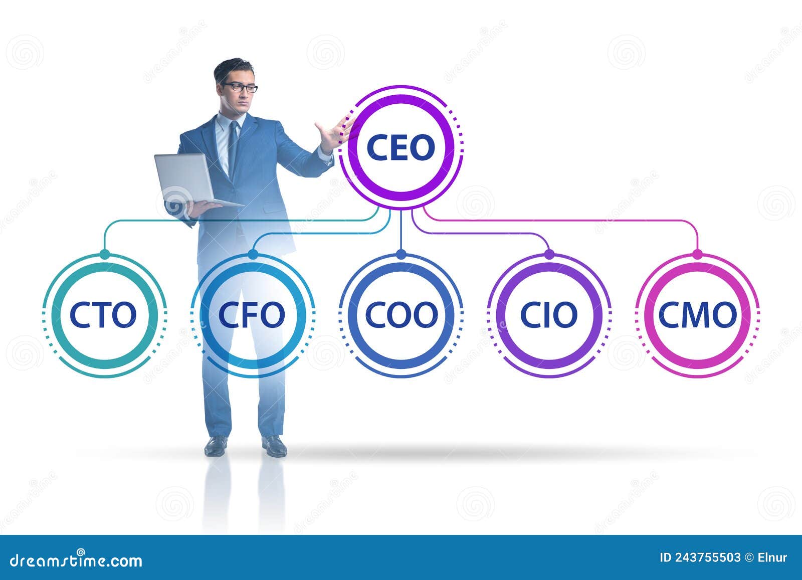 Illustration of Organisation Chart with Various Executives Stock Image ...