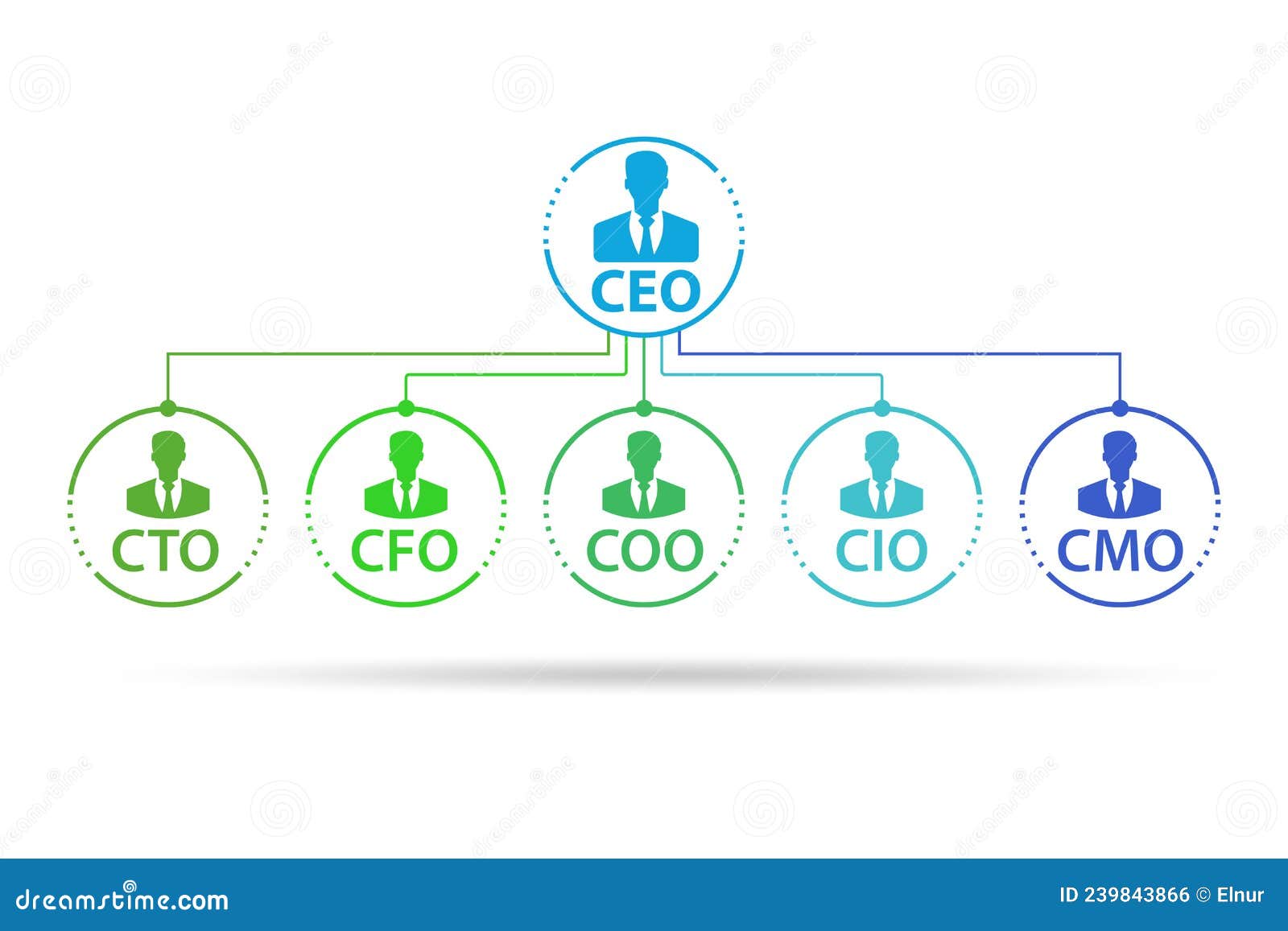 Illustration of Organisation Chart with Various Executives Stock ...